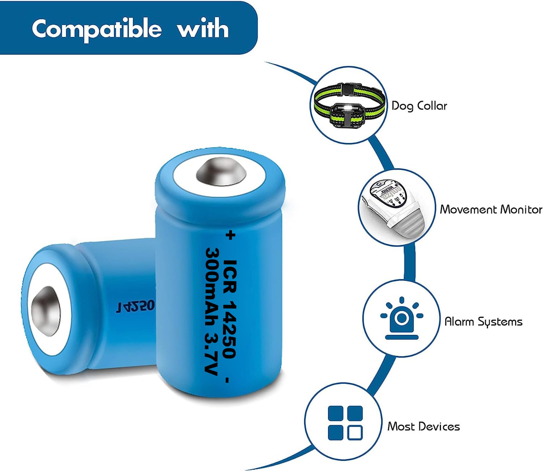 Rechargeable 3.7V 14250 Battery with Charger, 4 Pack Lithium Ion 1/2 AA Size Batteries Can Replace 3.6 Volt LS 14250, ER14250, 3v CR14250 Battery for Laser