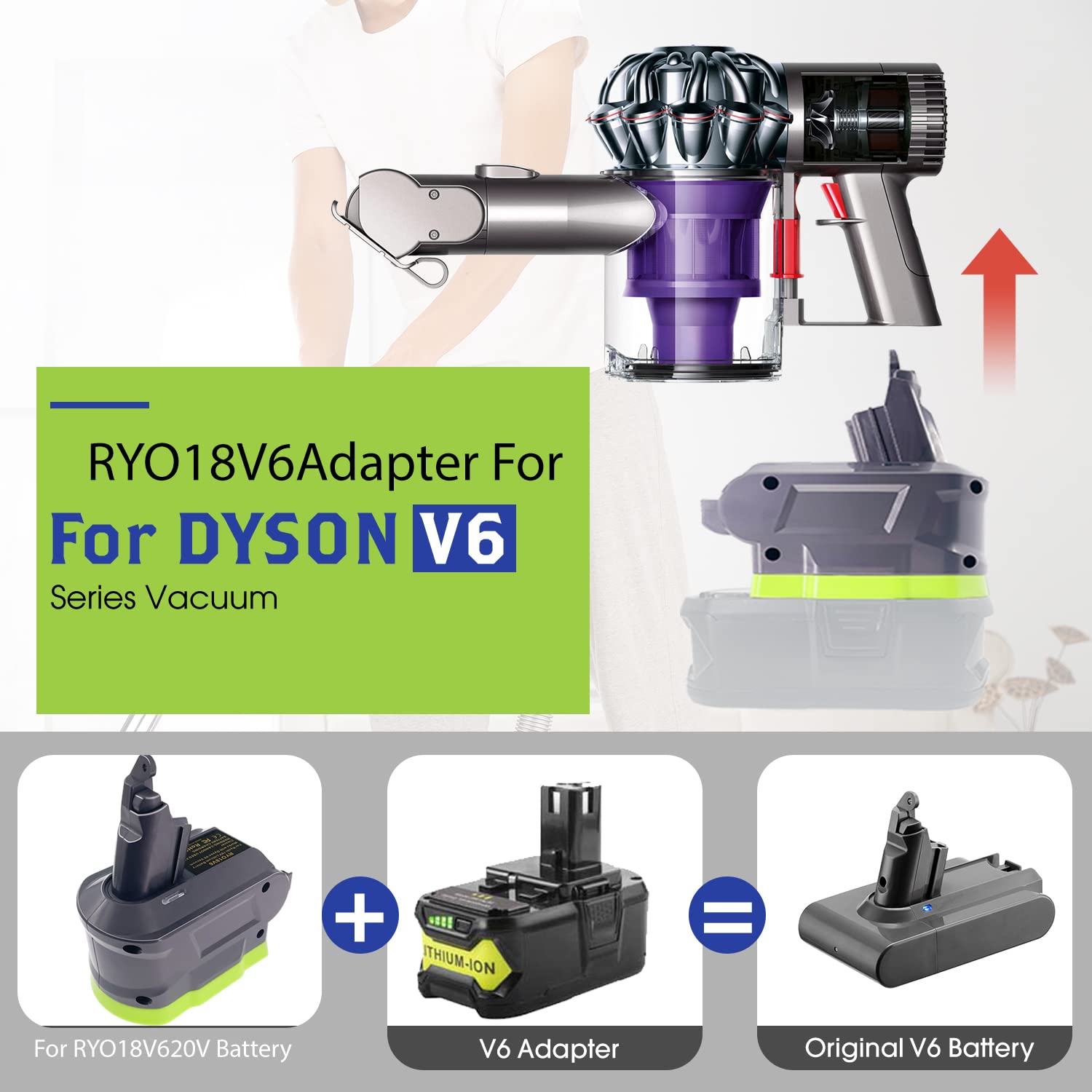 UNIKI V6 Adapter for Dyson V6 Battery,Work for Ryobi 18V Lithium Battery Convert to Dyson V6 DC58 DC59 DC61 DC62 SV04 SV09 Battery V6 Absolute/Motohead/Animal+Fluffy/Mattress/Vacuum