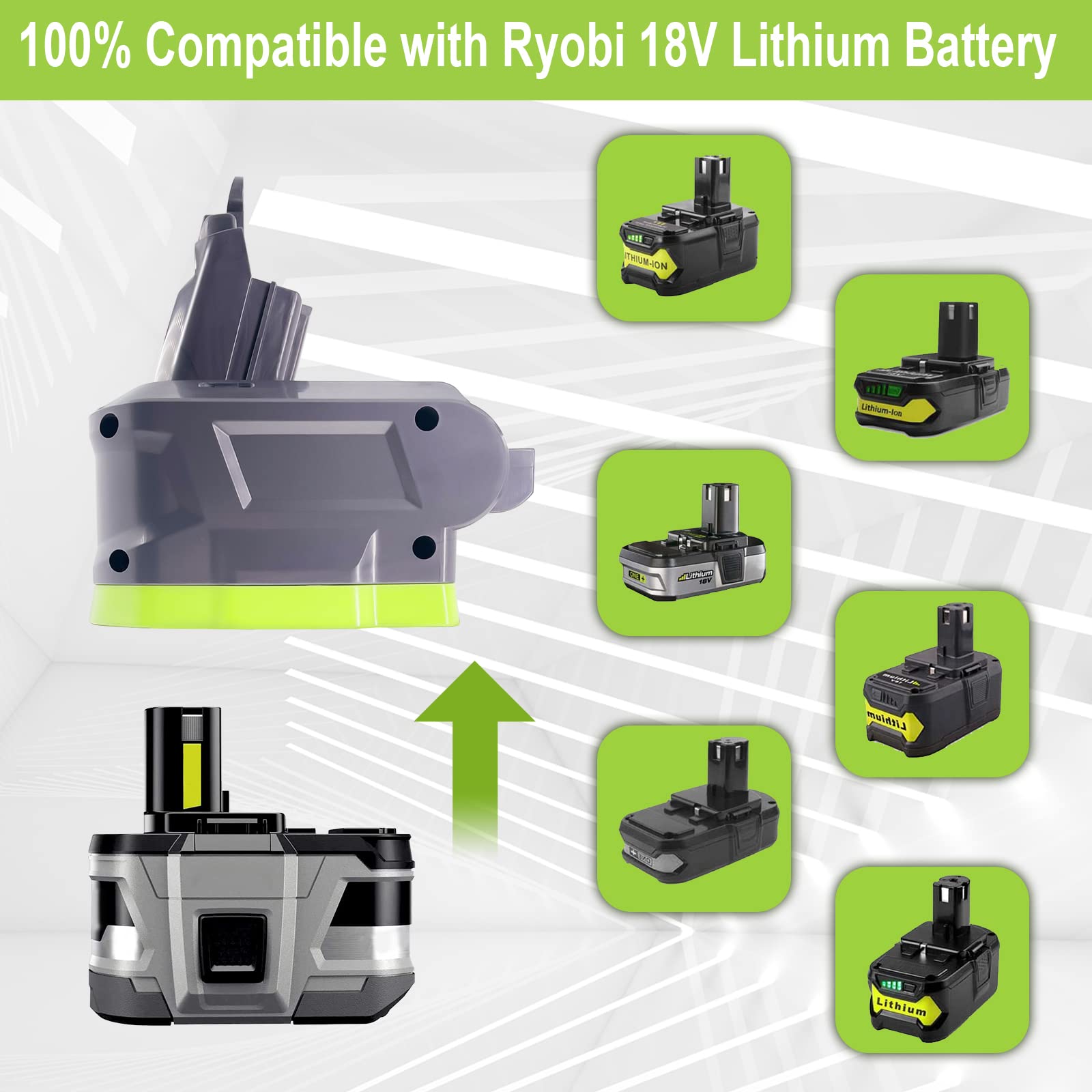 UNIKI V6 Adapter for Dyson V6 Battery,Work for Ryobi 18V Lithium Battery Convert to Dyson V6 DC58 DC59 DC61 DC62 SV04 SV09 Battery V6 Absolute/Motohead/Animal+Fluffy/Mattress/Vacuum