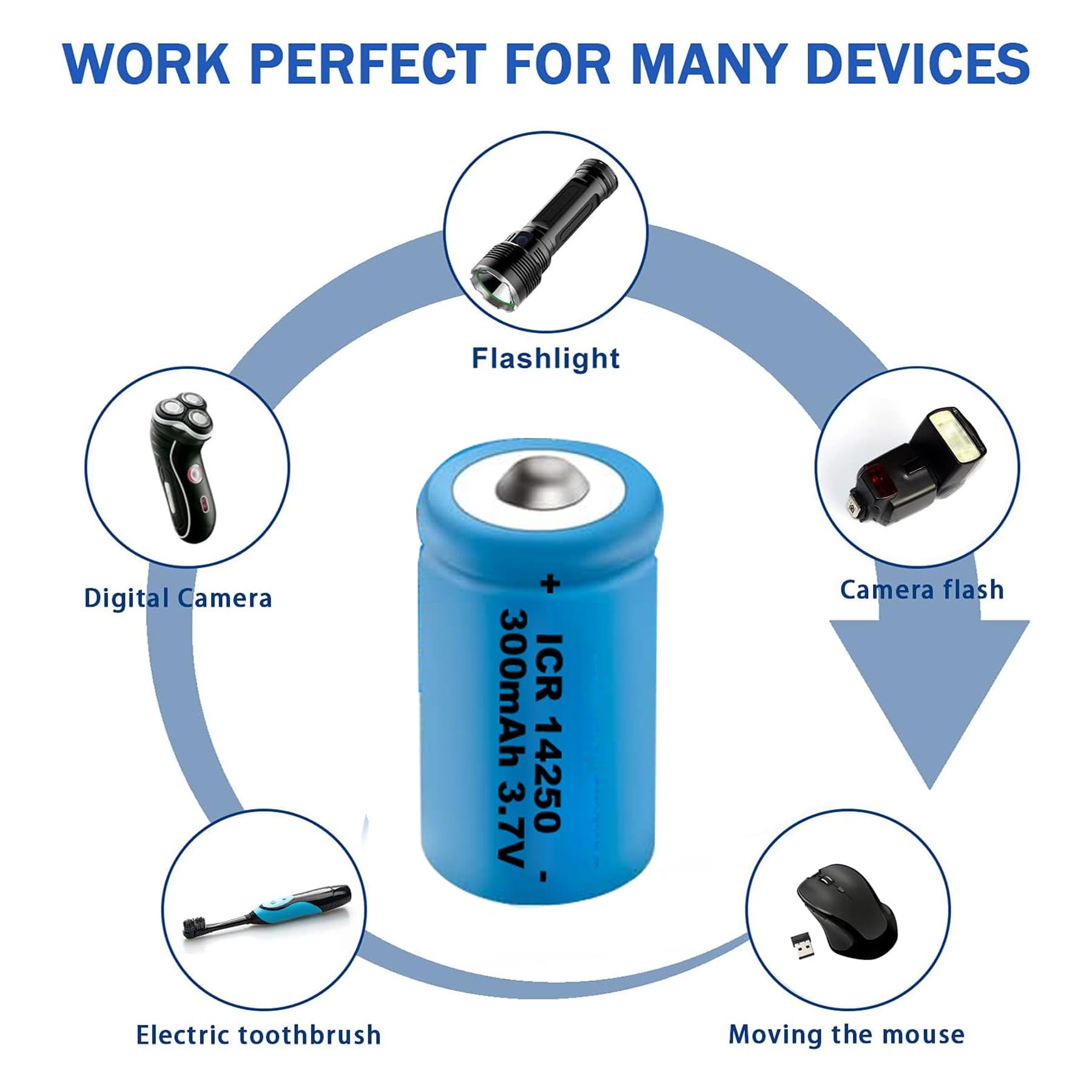 Rechargeable 3.7V 14250 Battery with Charger, 4 Pack Lithium Ion 1/2 AA Size Batteries Can Replace 3.6 Volt LS 14250, ER14250, 3v CR14250 Battery for Laser