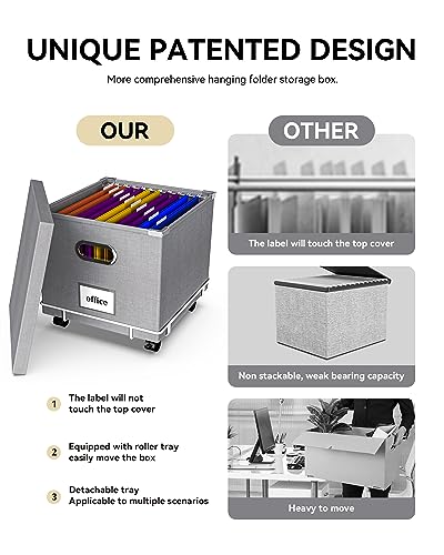 Oterri File Box,Upgraded Filing Box, Easy Slide File Boxes for Hanging Files with Lid,Linen Rolling Filing Cabinet,Portable File Organizer for Letter Size,Collapsible Document Organizer Box with 4