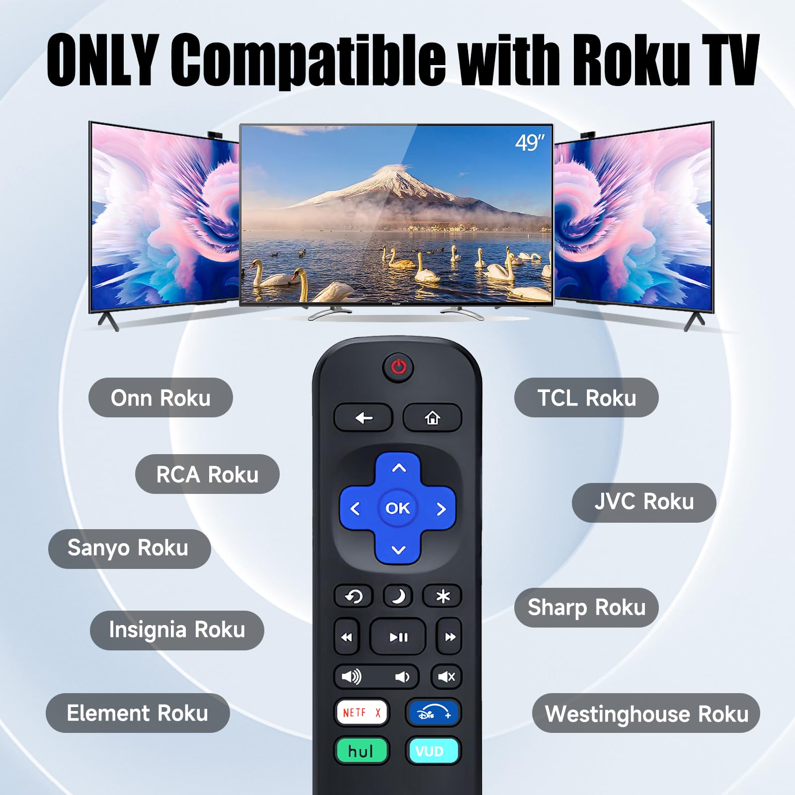 2 Pack Universal Replacement TV Remote Control ONLY for Roku TV, for TCL/Hisense/Sharp/Philips/Onn/Element/Insignia Roku TV. (NOT for Roku Stick or Box)