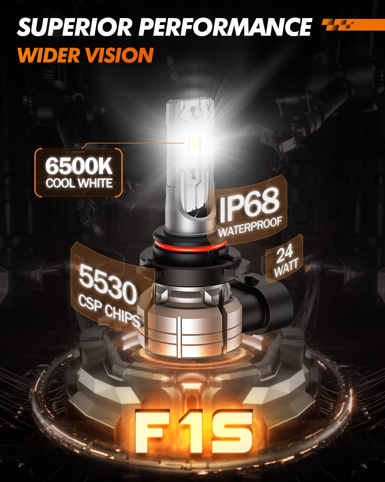 SEALIGHT 9006 LED Fog Light Bulbs, 10000LM 24W Strong Penetration 9006 HB4 LED Fog Lights, 6500k Cool White 5530 CSP Chips, IP68 Waterproof Plug and Play, Pack of 2