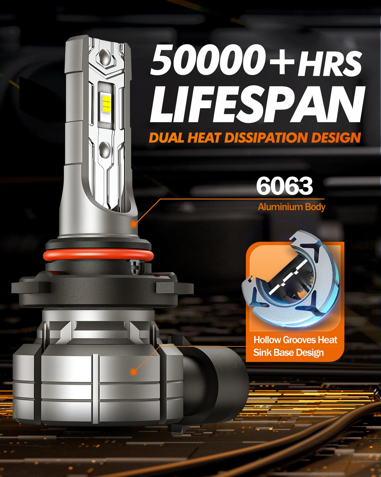 SEALIGHT 9006 LED Fog Light Bulbs, 10000LM 24W Strong Penetration 9006 HB4 LED Fog Lights, 6500k Cool White 5530 CSP Chips, IP68 Waterproof Plug and Play, Pack of 2