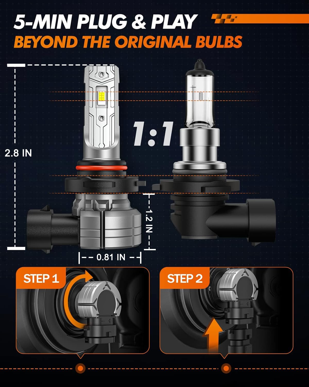 SEALIGHT 9006 LED Fog Light Bulbs, 10000LM 24W Strong Penetration 9006 HB4 LED Fog Lights, 6500k Cool White 5530 CSP Chips, IP68 Waterproof Plug and Play, Pack of 2