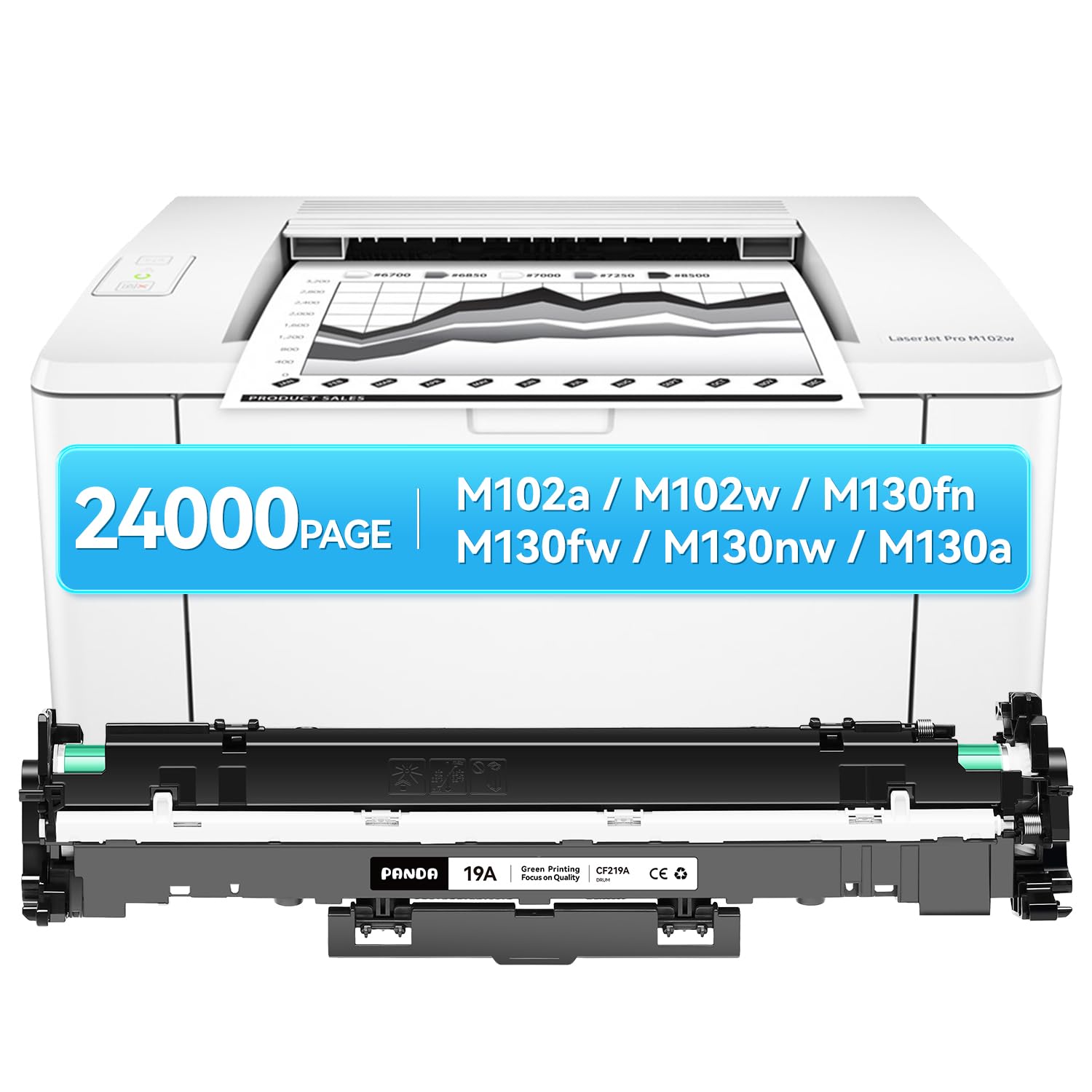 Panda 219A cf219A 19a Black drum for HP CF219A 219A 19A black drum unit use on hp Laserjet Pro M102a M102w Pro MFP M130nw M130a M130fn M130fw Series Printer Ink