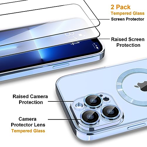 XSINOLI for iPhone 13 Pro Max Phone Case Magsafe, Magnetic Clear Case with Screen Protector and Camera Cover, Transparent Electroplated Case for Women/Girl/Men (Blue)