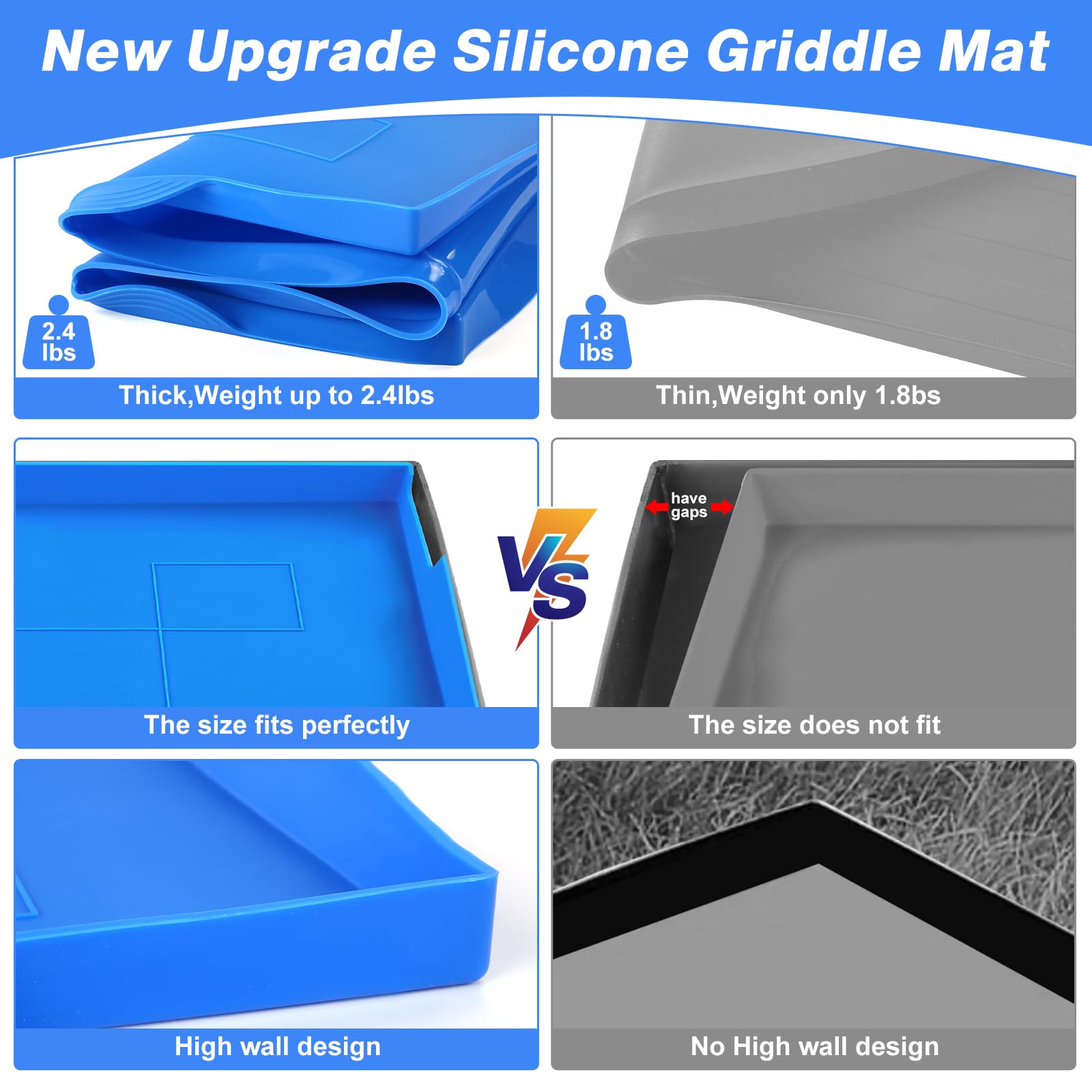 28" Silicone Griddle Mat for Blackstone Grill, Heavy Duty Food Grade Silicone Griddle Buddy Mat Top Cover for Blackstone Griddle Grill, Protect Griddle No Rust Dirt From Animal, Reusable Griddle Mat