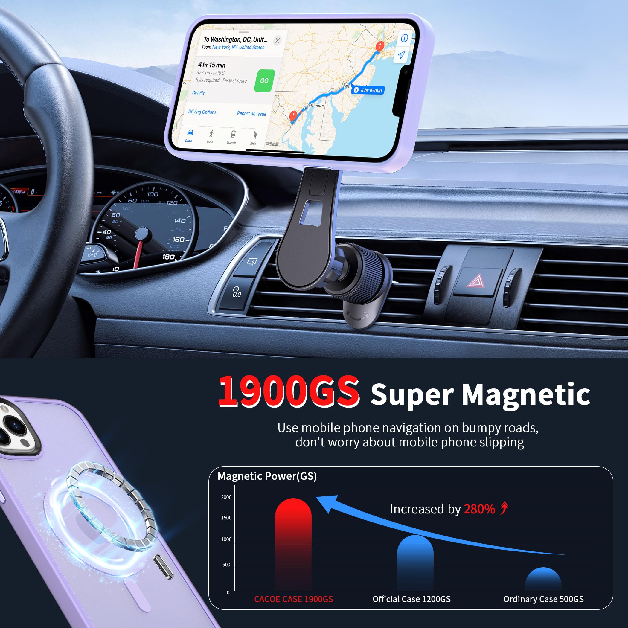 CACOE Magnetic Case for iPhone 14 Pro Max 6.7 inch-Compatible with MagSafe & Magnetic Car Phone Mount,Anti-Fingerprint TPU Thin Phone Cases Cover Protective Shockproof (Light Purple)