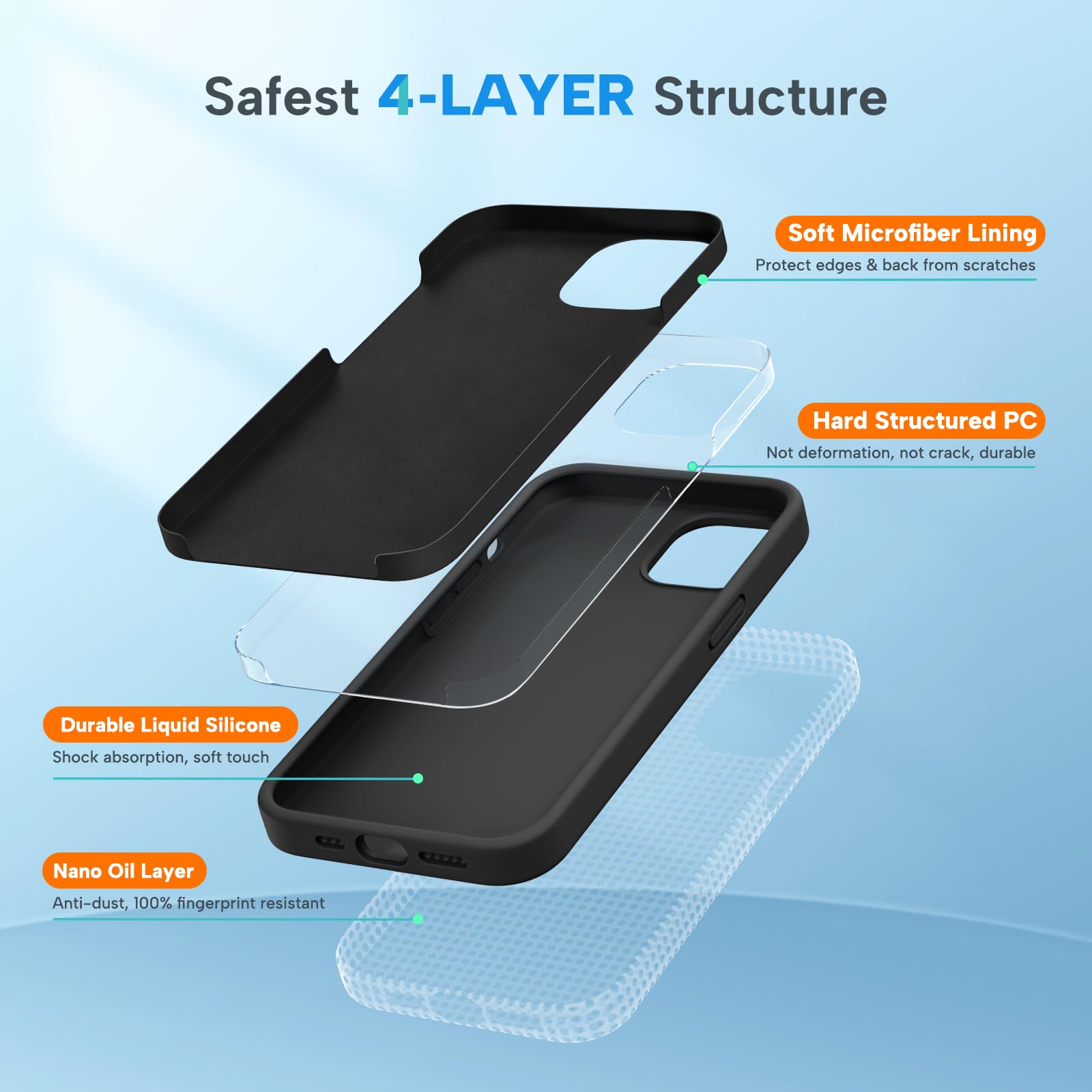 Miracase Designed for iPhone 13 Case, with Tempered Glass Screen Protector, [Soft Anti-Scratch Microfiber Lining], Shockproof Liquid Silicone Rubber Phone Cover Case for 13 6.1 inch(Black)