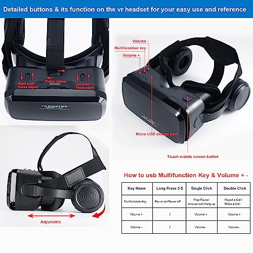 VR Headsets for Phone Cell Phone Virtual Reality headsets VR Headset VR Set 3D Glasses Helmets VR Goggles for TV Movies Video Games Compatible to iOS Android Support 4.7” to 7.3” Mobile Screen (B100)