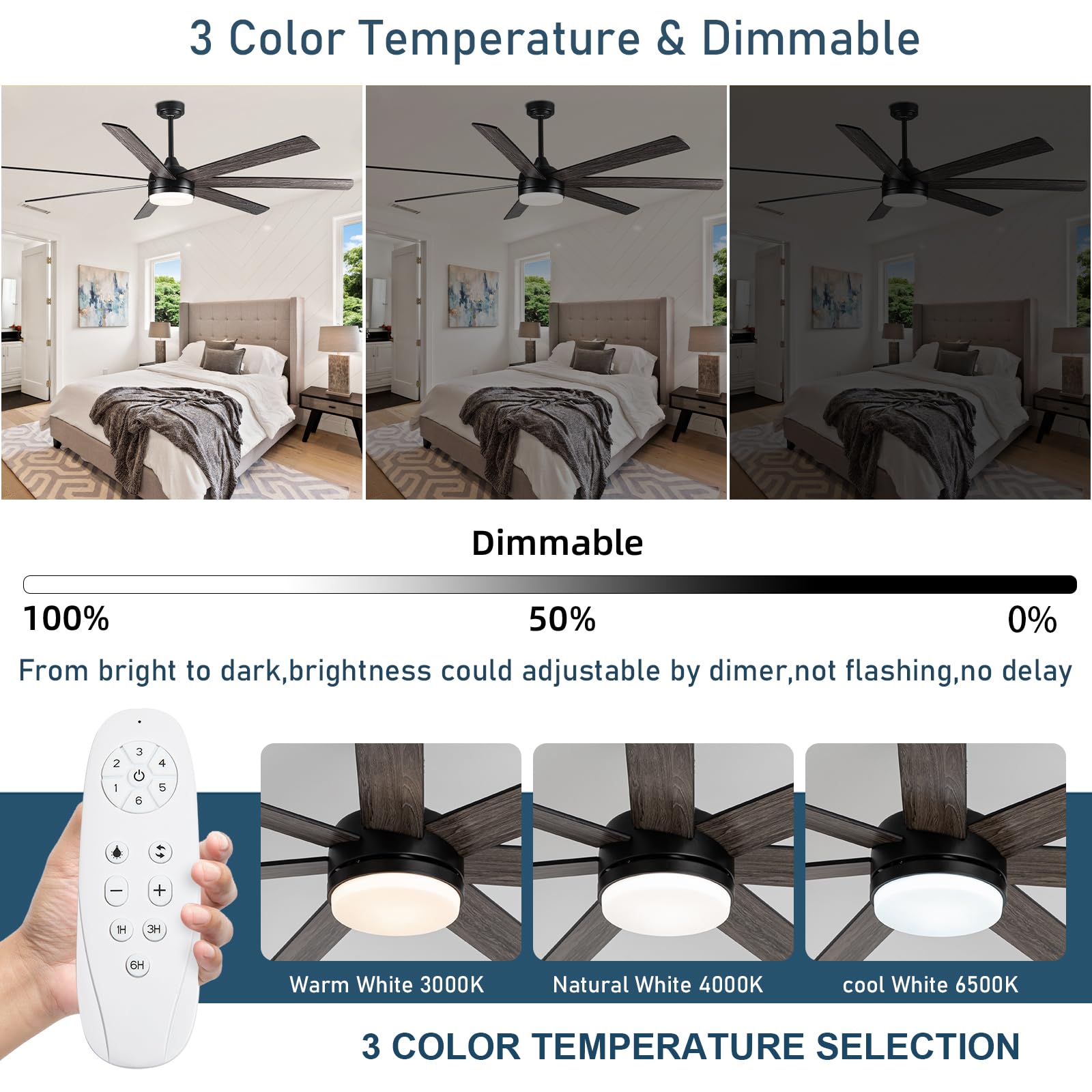 Viossn 62 Inch Outdoor Ceiling Fan with Lights, 7 Reversible Blades, Dimmable, Black with 6" & 12" Downrods for Bedroom, Living Room, Patio
