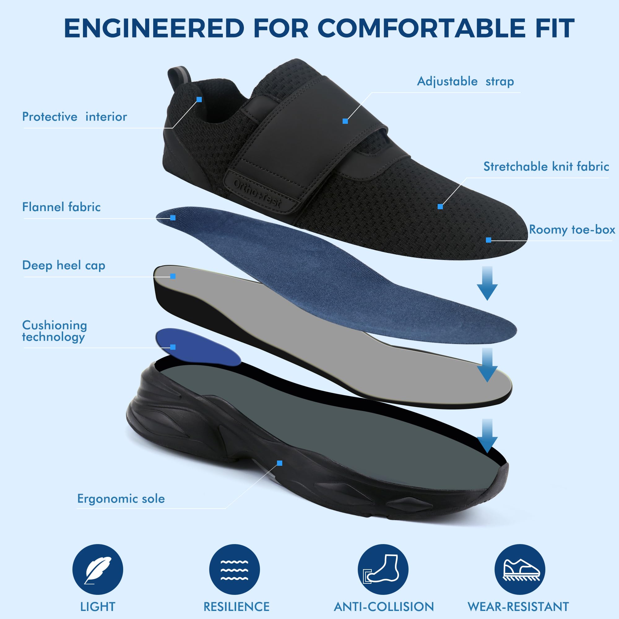 Ortho+rest Men Diabetic Walking Shoes Edema Shoes for Swollen Feet Arch Support Orthopedic Sneakers (11,Black)