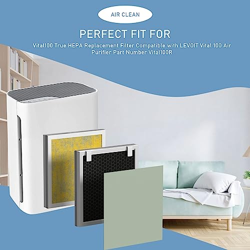 4 Set Vital 100 Pet True HEPA Replacement Filter Compatible with LEVOIT Vital 100 Air Cleaner Purifier, 3-in-1 HEPA Filter and High-Efficiency Activated Carbon Filter Set, Vital 100-RF