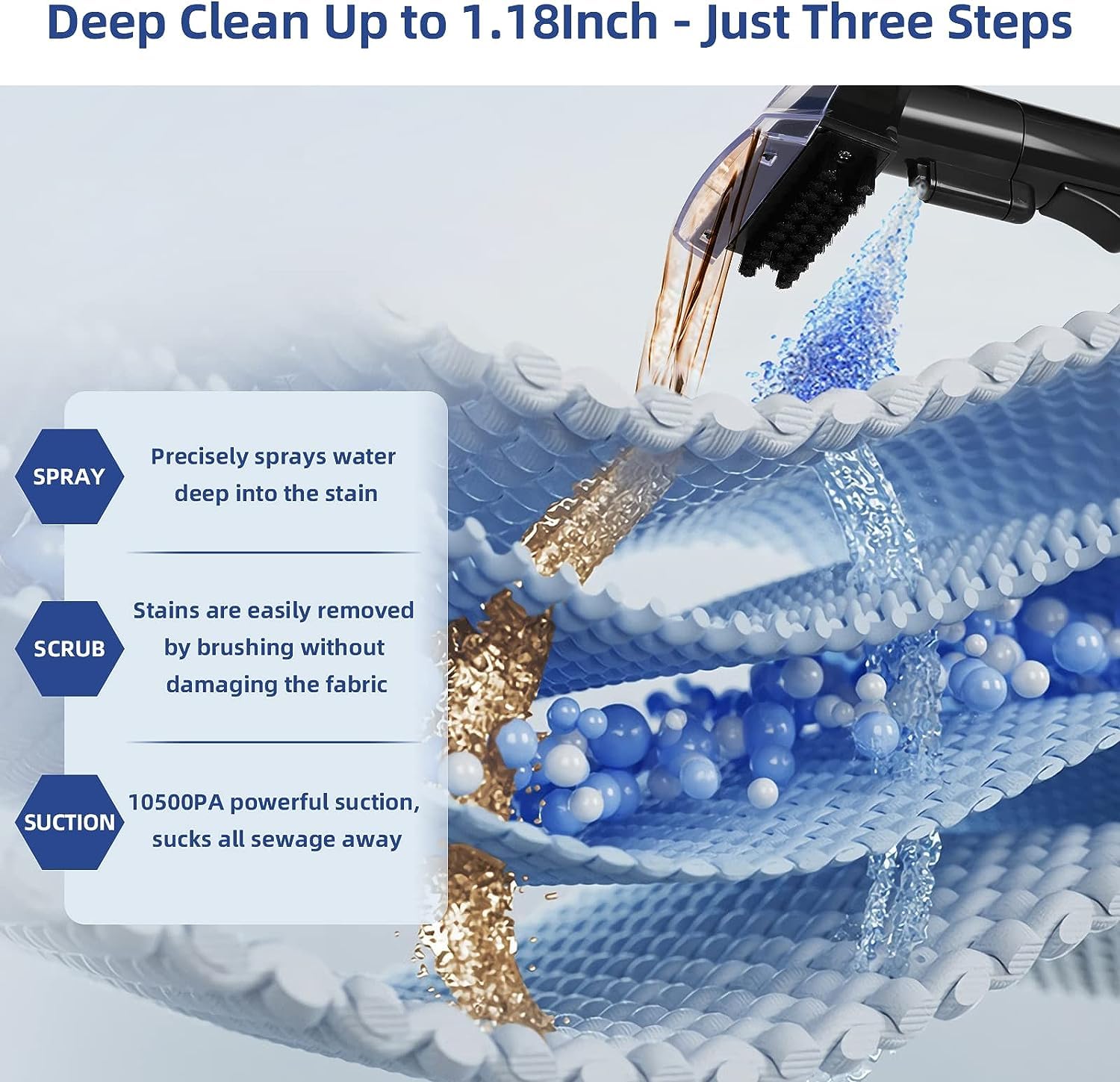 Slevoo Carpet Cleaner Machine 10.5Kpa Strong Suction, 400W Powerful Motor, Portable Upholstery Cleaner with Spot & Stain Remover for Pet Accident, Rugs, Carpet and Upholstery, Black
