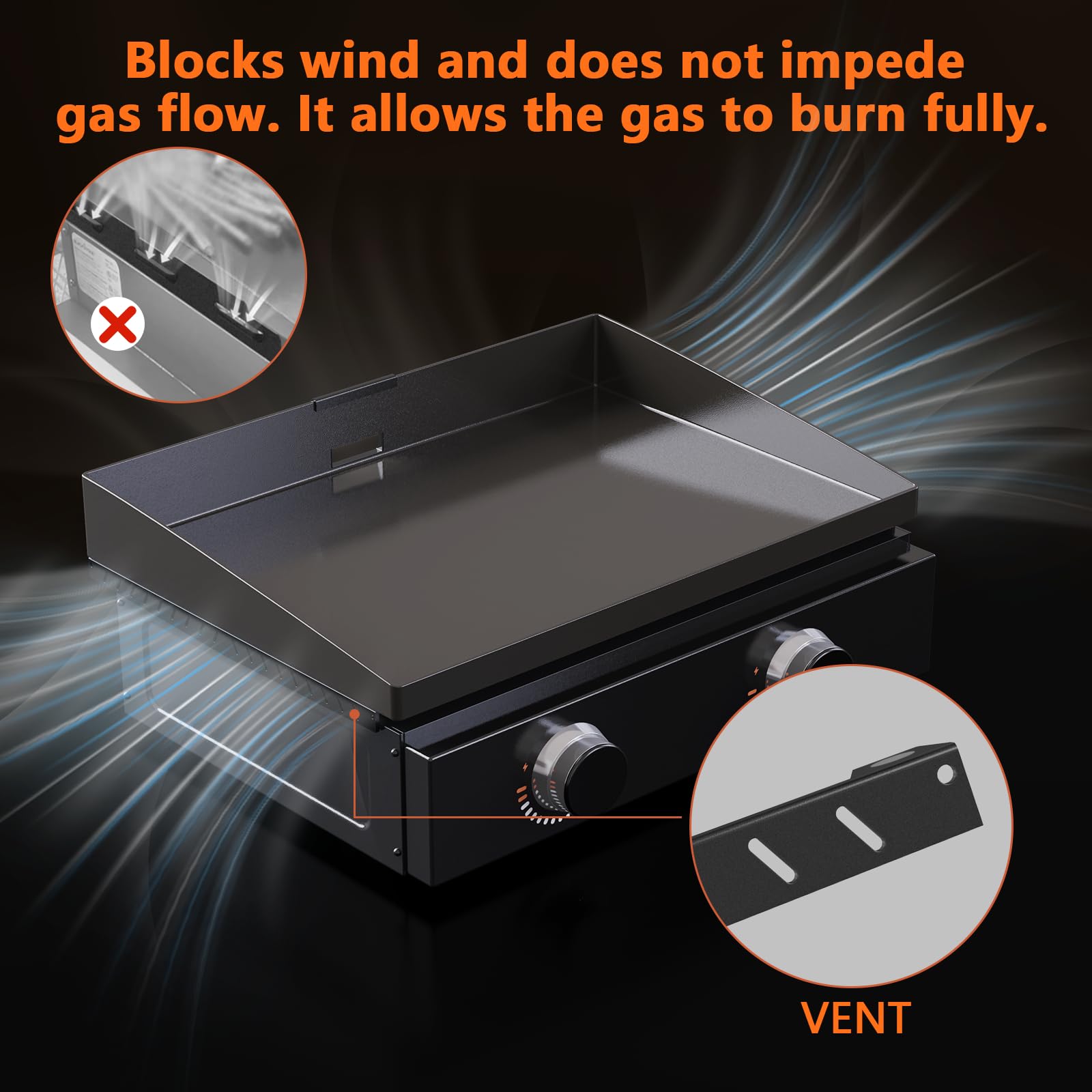 Upgraded Wind Guard for Blackstone 22 Inch Griddle, Magnetic Stainless Steel Wind Screens Protect Flame & Hold Heat, Compatible with Rear Grease Cup Hood and Side Shelf, Gas Saving, Grilling Gifts