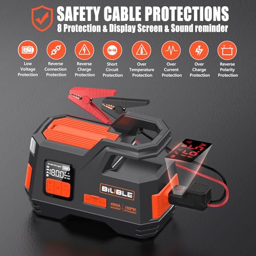 Car Jump Starter with Air Compressor,Biuble Jump Starter 4500A 150PSI Inflator for Up to All Gas or 10.0L Diesel Engine 12V Portable Battery Starter Power Pack