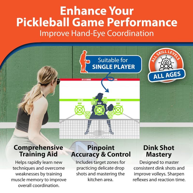 Pickleball Wall 3'x4' Dink Master Pickleball Practice Board, Pickleball Dink Master Pad, Transform Any Wall Into A Pickle Ball Court by Modfamily