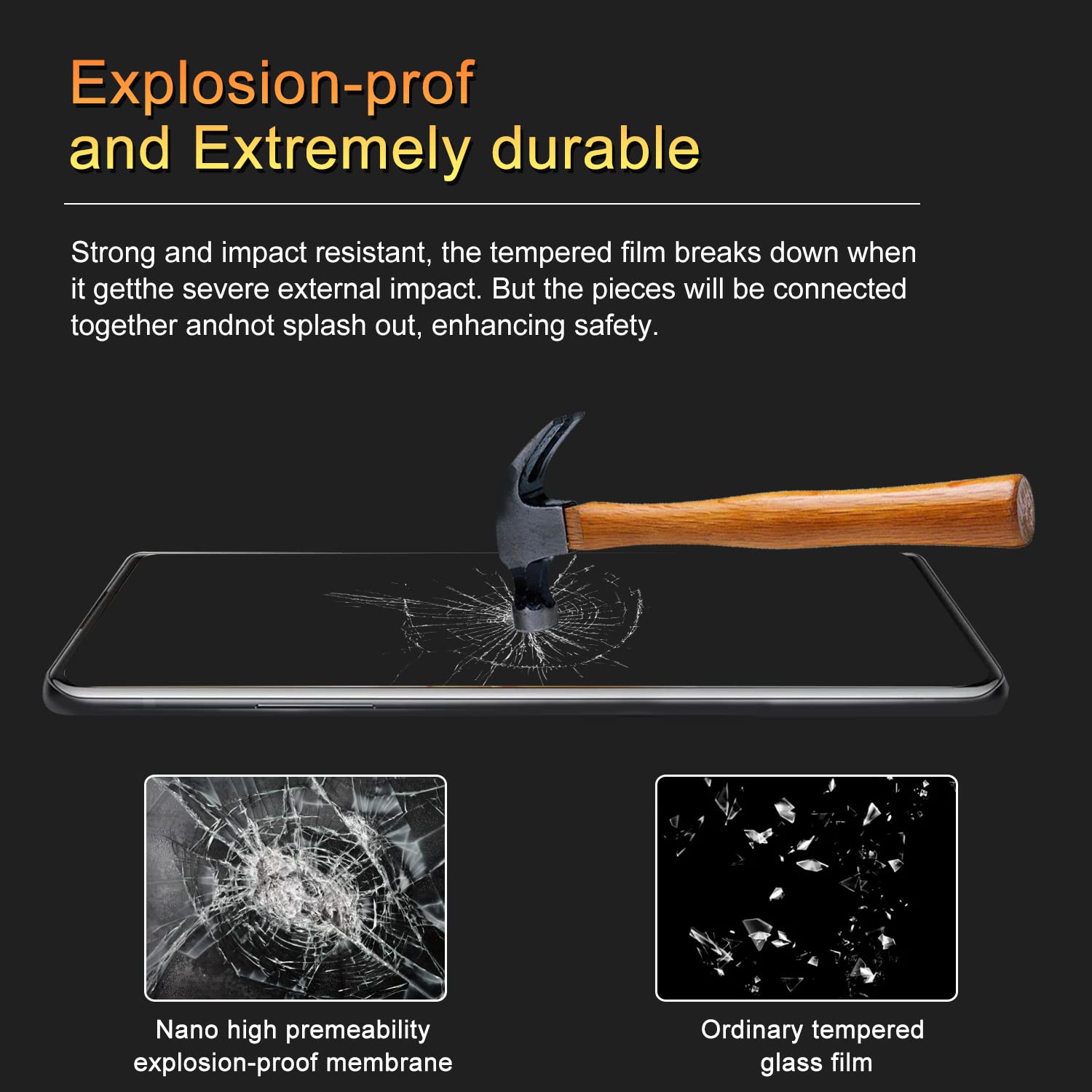 YRMJK 3+3 Compatible OnePlus 9 Screen Protectors + Camera Lens Protectors, 3D Full Coverage 99% HD Clarity 9H Premium Tempered Glass Compatible OnePlus 9