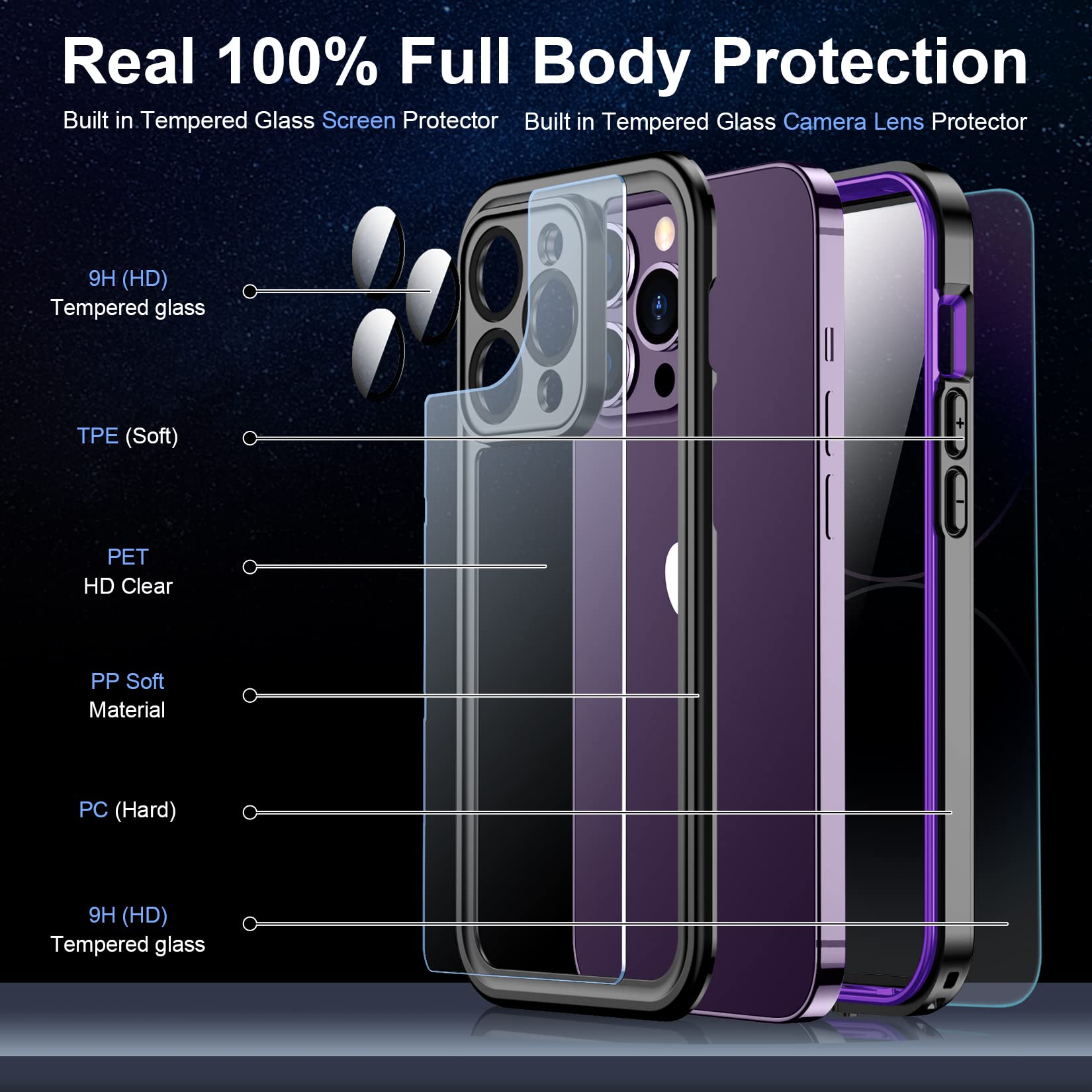 Temdan [Real 360] for iPhone 14 Pro Max Case Waterproof, Built-in 9H Tempered Glass Camera Lens & Screen Protection [14FTMilitary Dropproof][Full-Body Shockproof][Dustproof][IP68 Underwater]Phone Case
