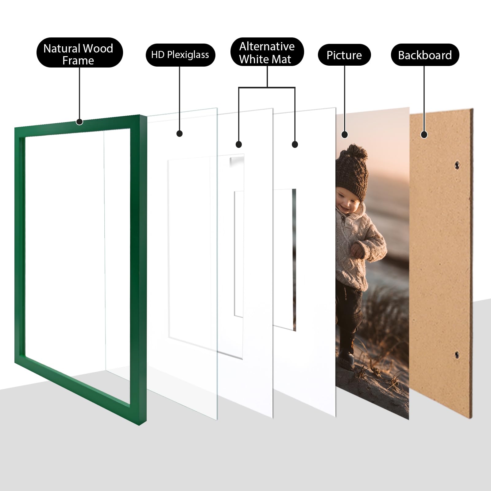 KINLINK 11x14 Picture Frame Green, Solid Wood Frames with Acrylic Plexiglass for Pictures 5x7/8x10 with Mat or 11x14 without Mat, Tabletop and Wall Mounting Display, Set of 4