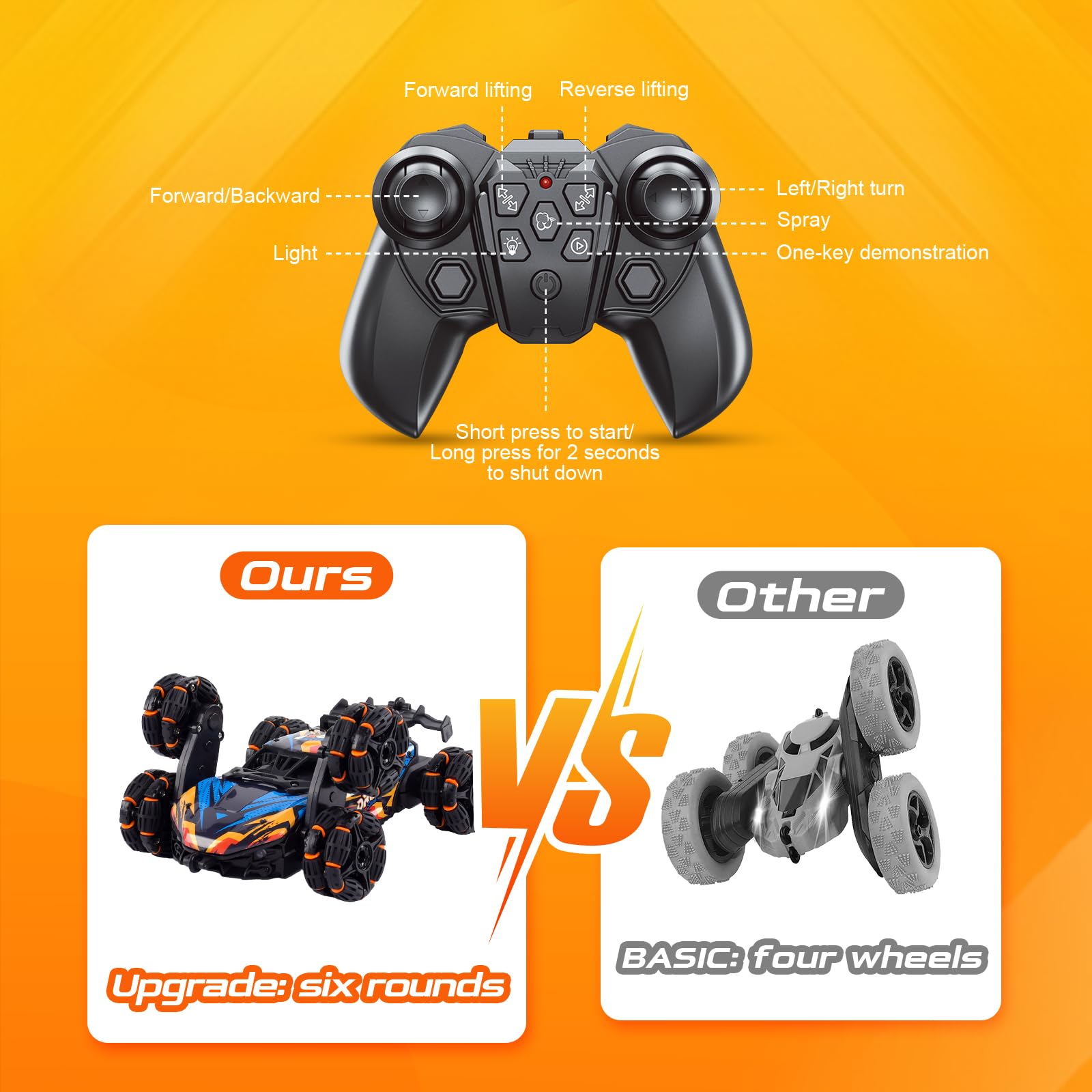 Gesture Sensing Rc Stunt Car With Light & Music, 2.4GHz Drift Stunt Remote Control Cars, 6WD Double Sided 360° Rotating Transform Off Road RC Stunt Car, Toy Car for 6-12 Year Old Boys & Girls