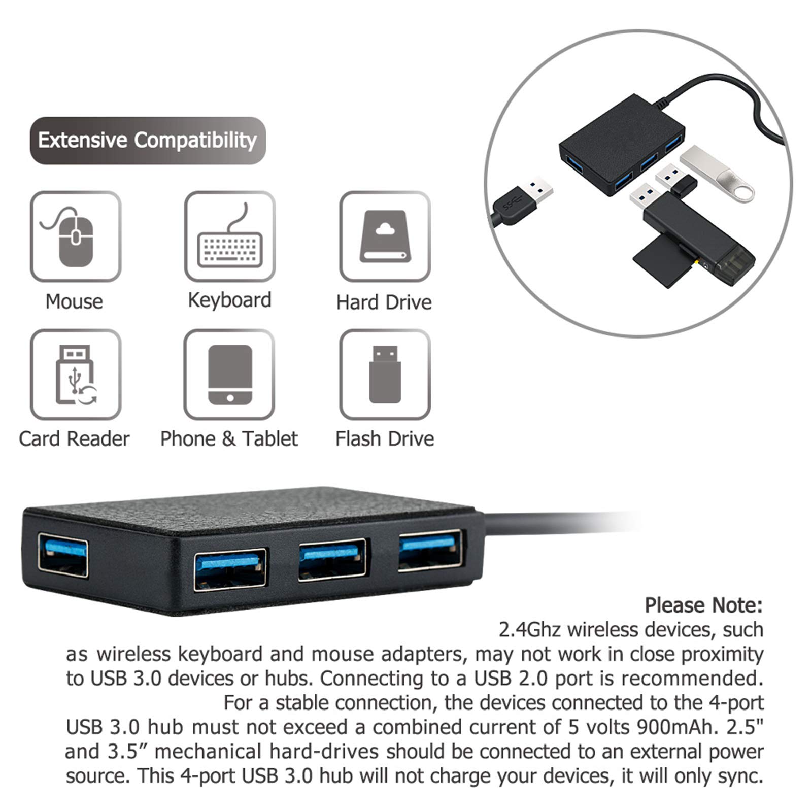 Memory Card Case + USB 3.0 Hub Splitter:Credit Card Size Memory Card with 4 Ports USB 3.0 Hub Splitter