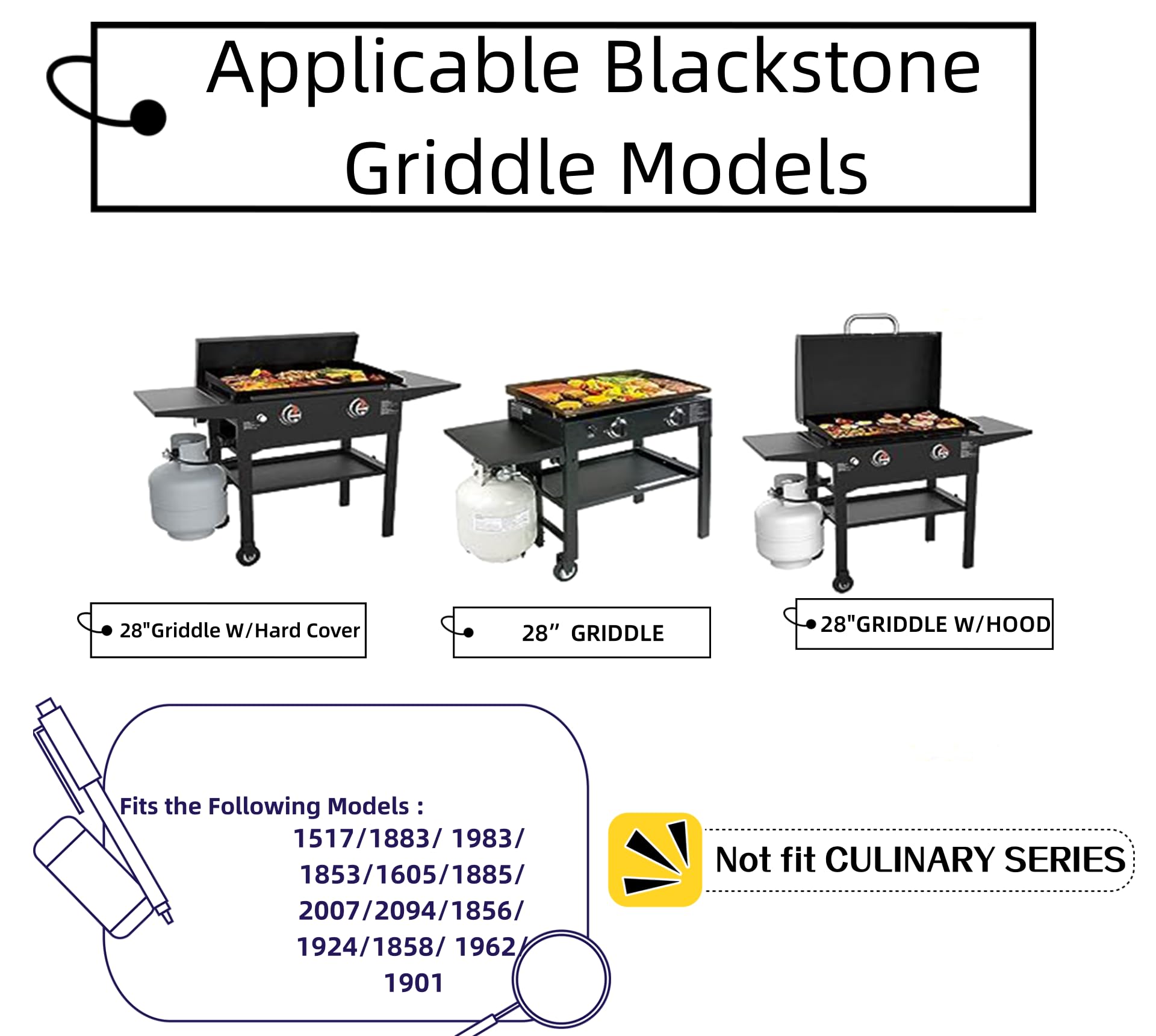 Wind Guards for Blackstone 28' Griddle, Magnetic Wind Screens, Blackstone Griddle Accessories, Fit for Blackstone Grill, Magnetic Stainless Steel Wind Screens Protect Flame Hold Heat(Iron, 28"inch)