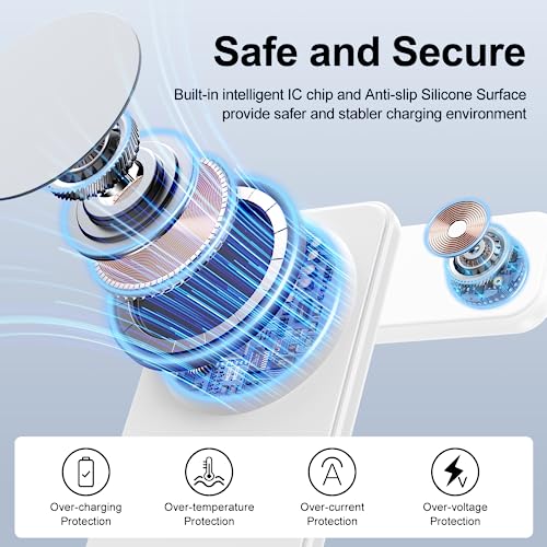 Houflody 3 in 1 Magnetic Wireless Charging Station, Wireless Charger for Magsafe with PD 20W Adapter for iPhone 15 14 13 12/Pro/Pro Max/Plus/Mini, Apple Watch Ultra/SE/9 to 2, AirPods 3/2/pro, White