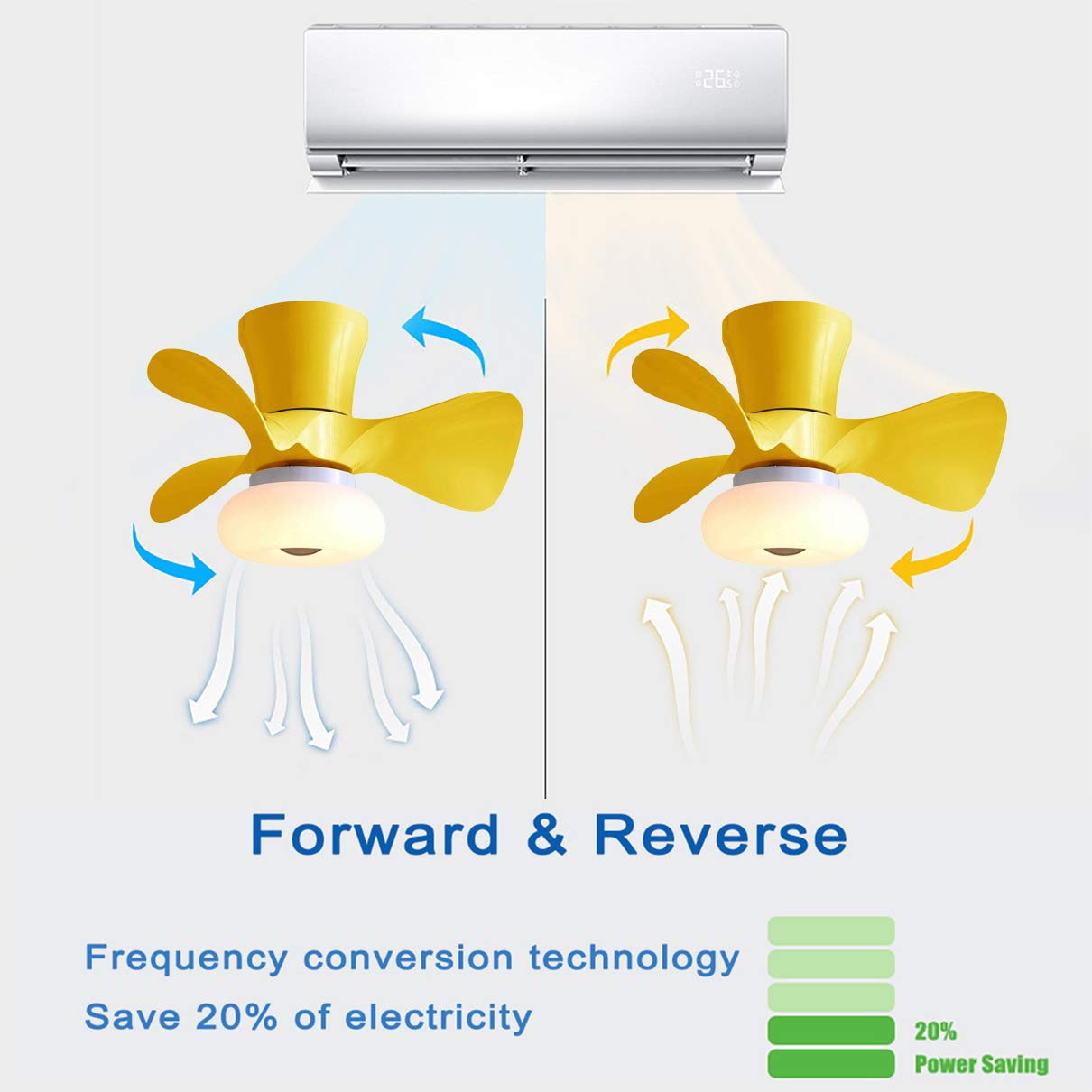 LAJUU Kids Bedroom Ceiling Fan with Light Reversible with Remote Control 6 Speeds Led Dimmable Fan Ceiling Light 64W with Timer Modern Quiet Ceiling Fan Light