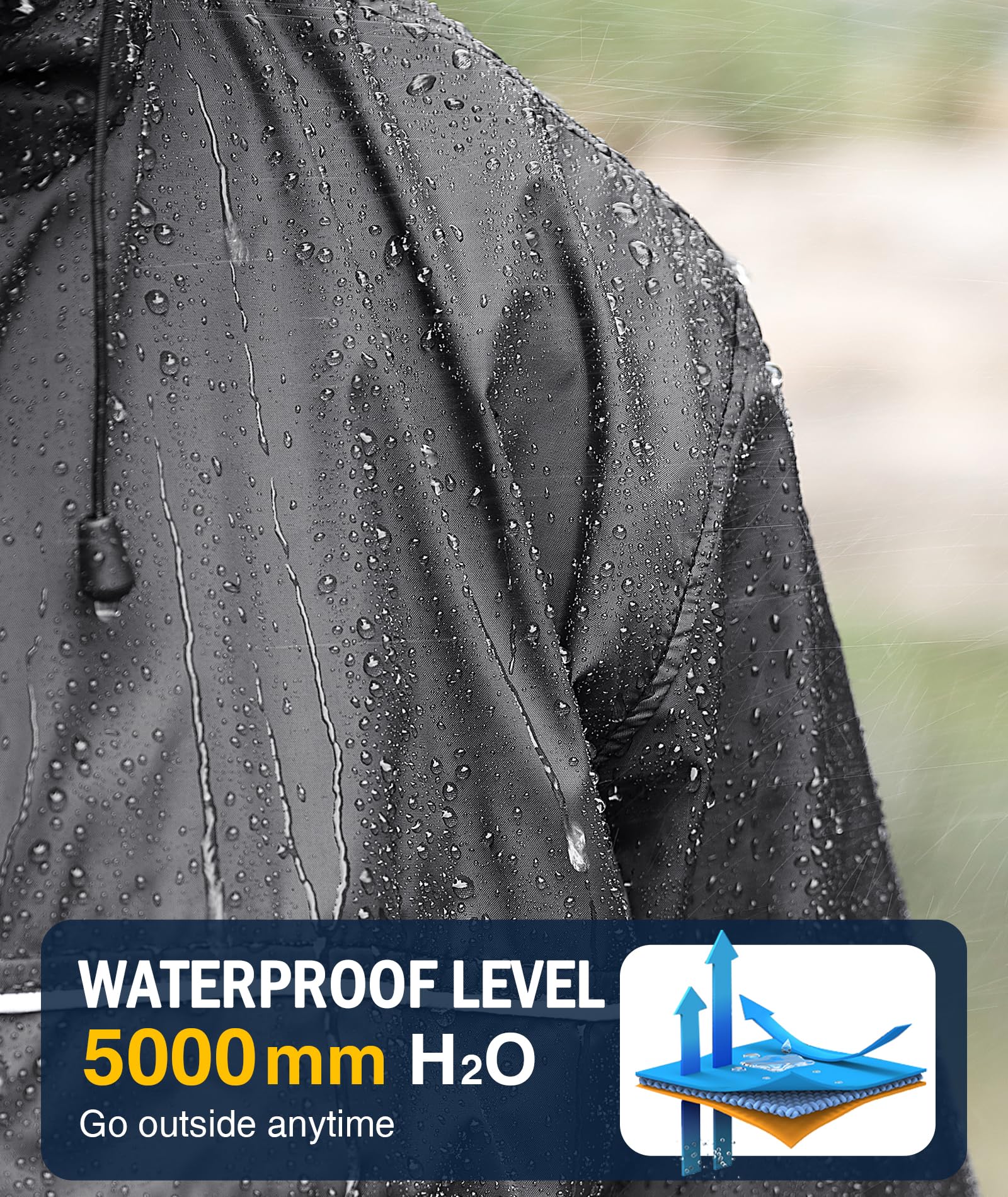 SWISSWELL Rain Jacket Men Waterproof Windbreaker, Lightweight Hooded Raincoat for Daily Casual