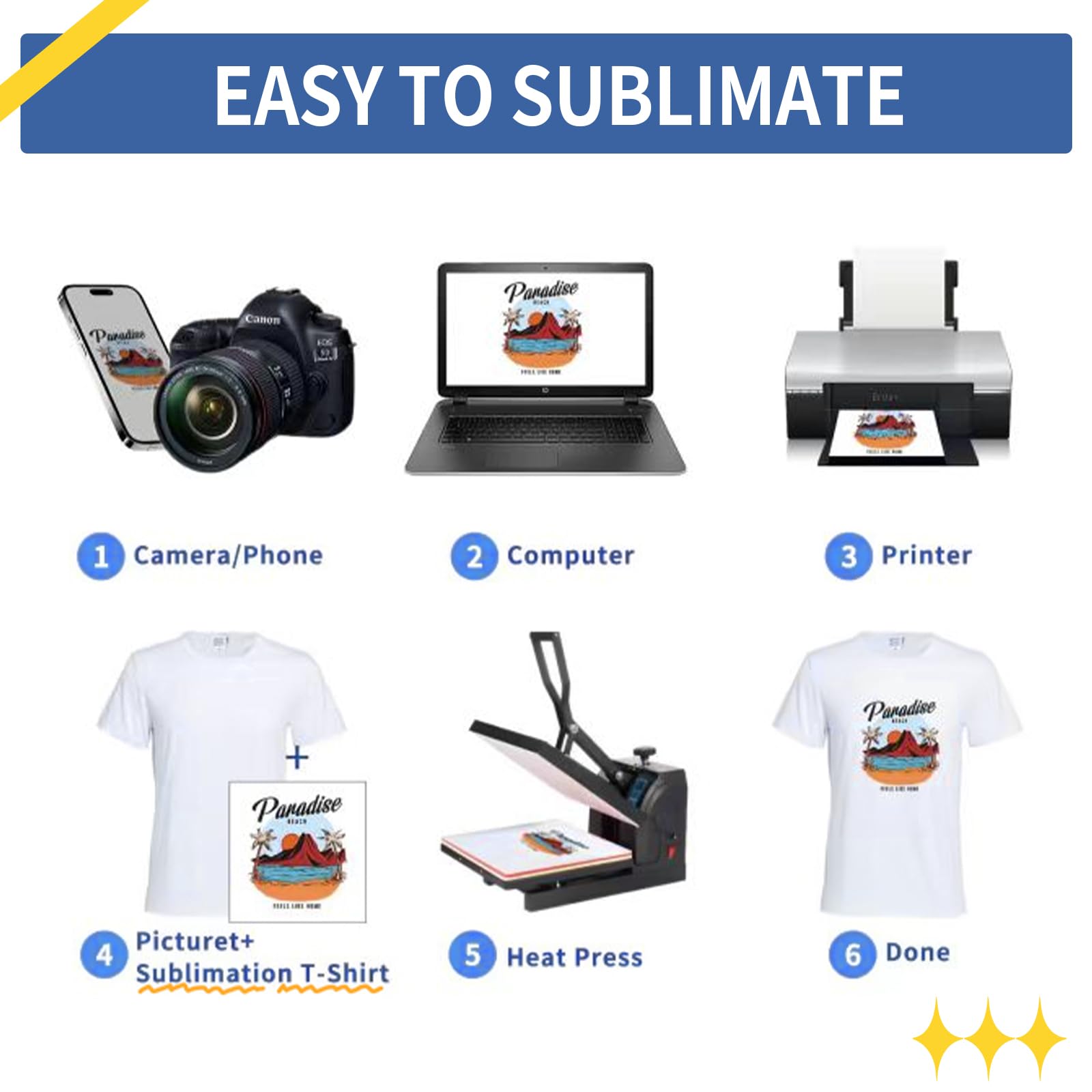 6 Pack Polyester Adult Tshirts for Sublimation White Blank Crew Neck Men Short Sleeve T-Shirt (5X_l)
