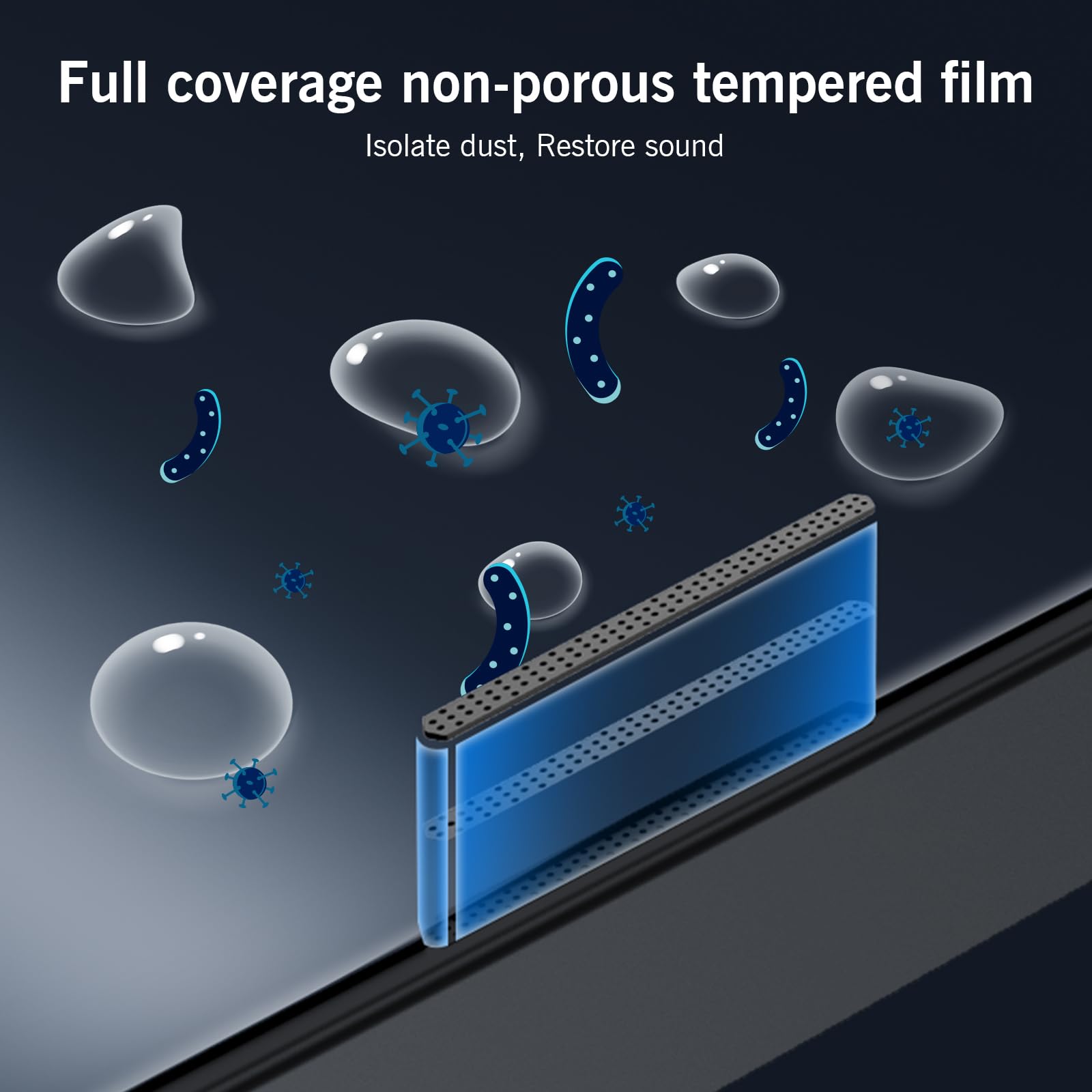 2 Pack Privacy Screen Protector for iPhone 14 Pro Max 6.7 inch,Sensor Protection,Auto Dust-Elimination Installation,Dynamic Island Compatible,Case Friendly Tempered Glass Film,[9H Hardness] (14 Pro Max HD)