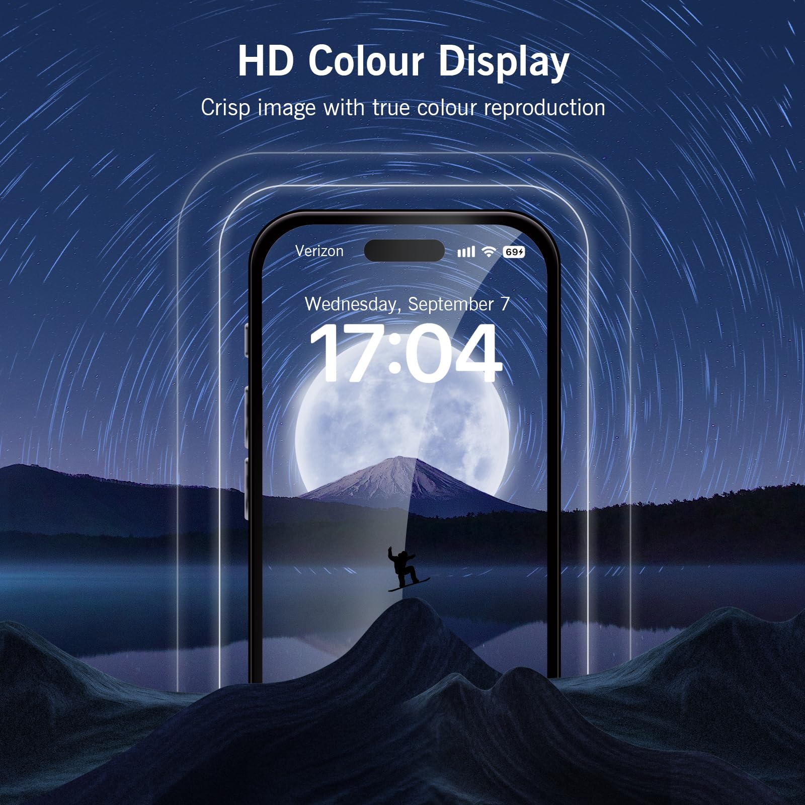 2 Pack Privacy Screen Protector for iPhone 14 Pro Max 6.7 inch,Sensor Protection,Auto Dust-Elimination Installation,Dynamic Island Compatible,Case Friendly Tempered Glass Film,[9H Hardness] (14 Pro Max HD)