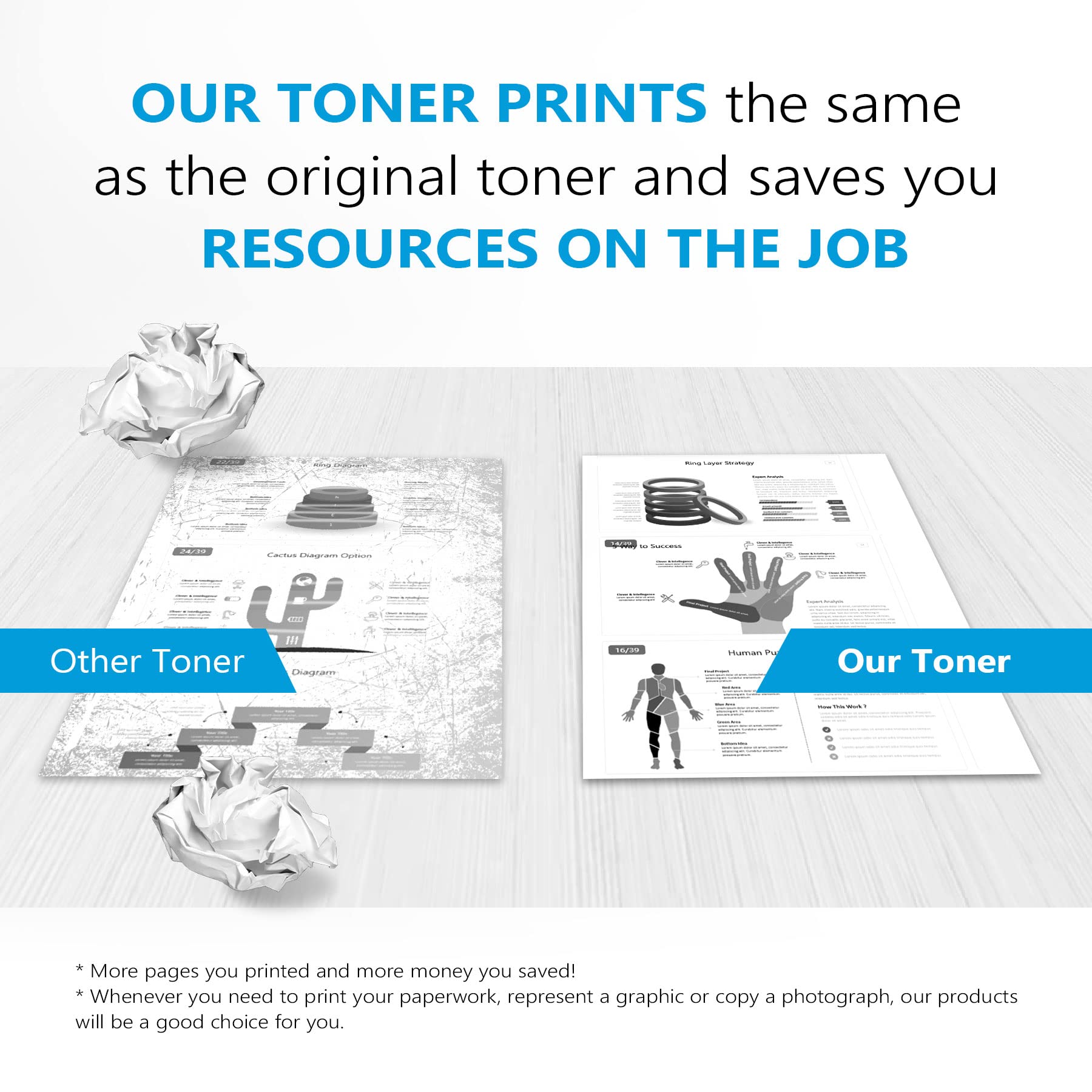 (with Chip) 49X 53X Black Toner Cartridge (Q5949X / Q7553X) Replacement for HP 49X 53X Toner Work with 1320 1320N 1320TN P2015 P2015D P2015DN M2727NF 3390 3392 Printers -1 Pack
