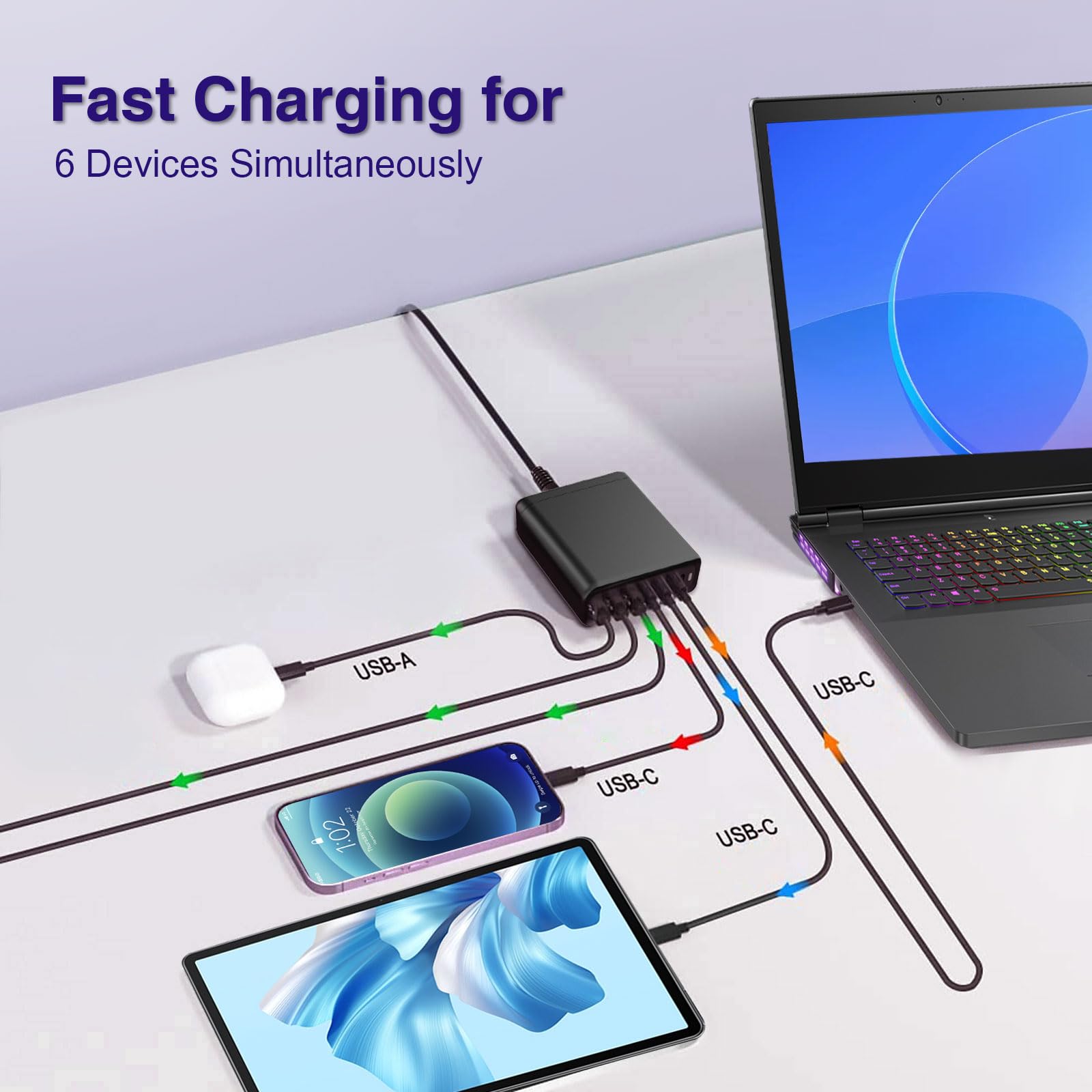 USB C Charger Block, Fast Charging Station,GaN 160w Multiple Port Fast Charging Station USB C Wall Charger Block Comaptible for MacBook Surface Thinkpad Dell Steam Deck iPad iPhone 14 13 12 Pro Max