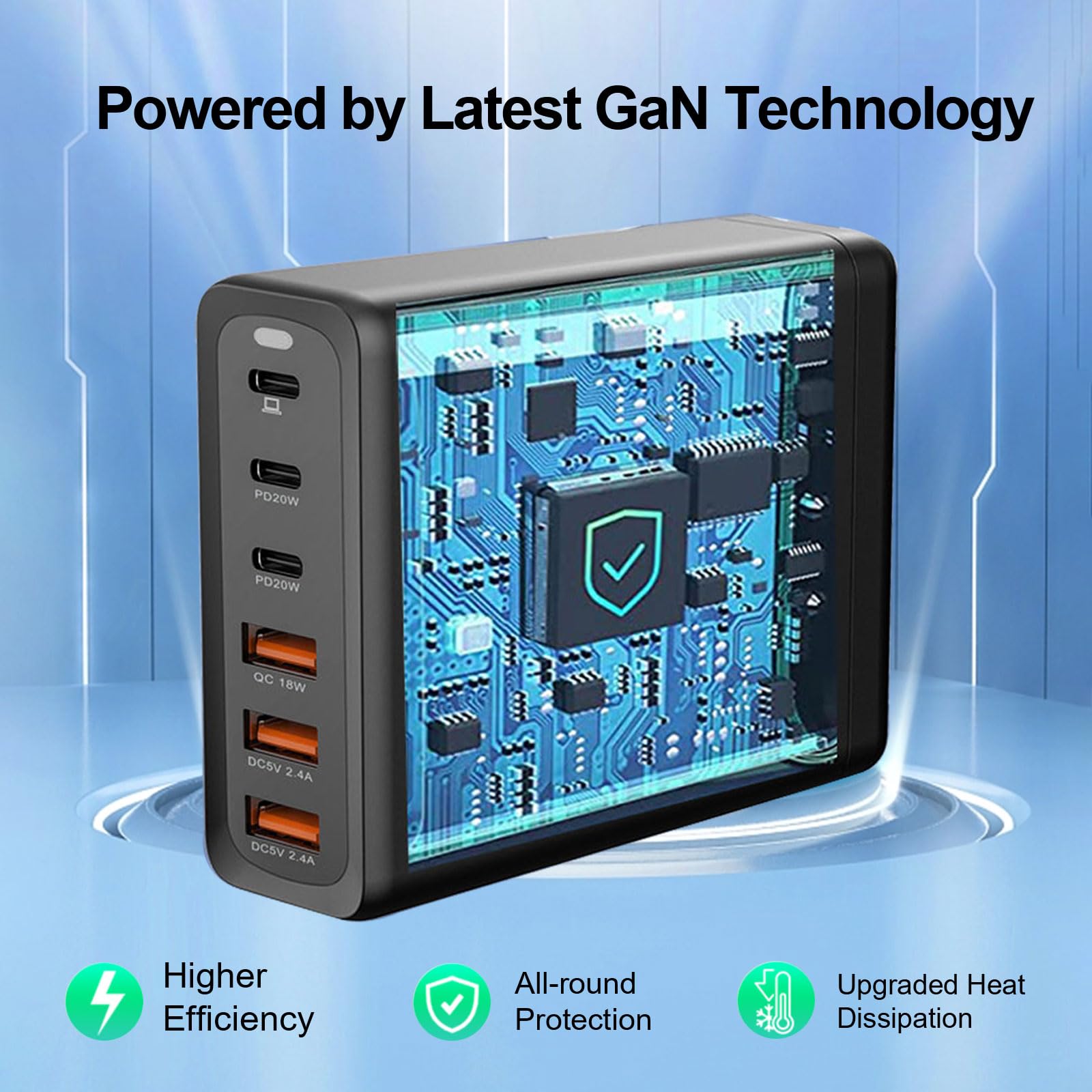 USB C Charger Block, Fast Charging Station,GaN 160w Multiple Port Fast Charging Station USB C Wall Charger Block Comaptible for MacBook Surface Thinkpad Dell Steam Deck iPad iPhone 14 13 12 Pro Max