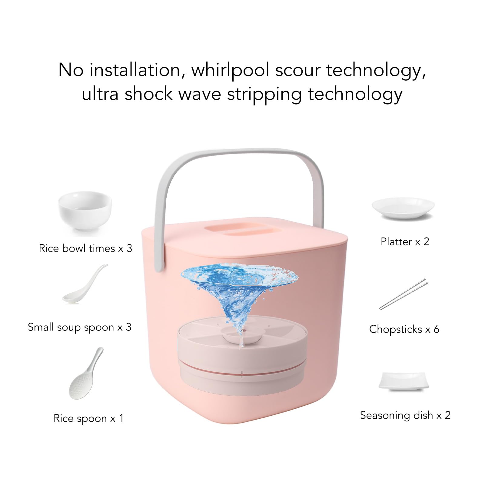 Rosvola Portable Countertop Dishwasher, 18W ABS PC Mini Dishwasher for Kitchen (Pink)