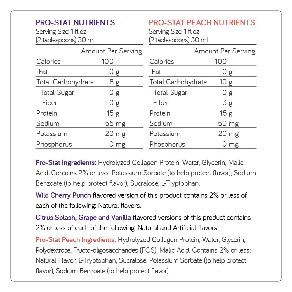 Pro-Stat Concentrated Liquid Protein Medical Food - Peach Flavor with Fiber, 30 Fl Oz Bottle