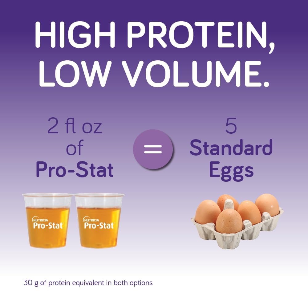 Pro-Stat Concentrated Liquid Protein Medical Food - Peach Flavor with Fiber, 30 Fl Oz Bottle