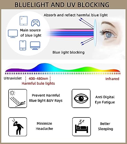 Voitead HD reading glasses men anti-blue light anti-fatigue fashion middle-aged and elderly glasses (2 Grey 1 Black, 2, multiplier_x)