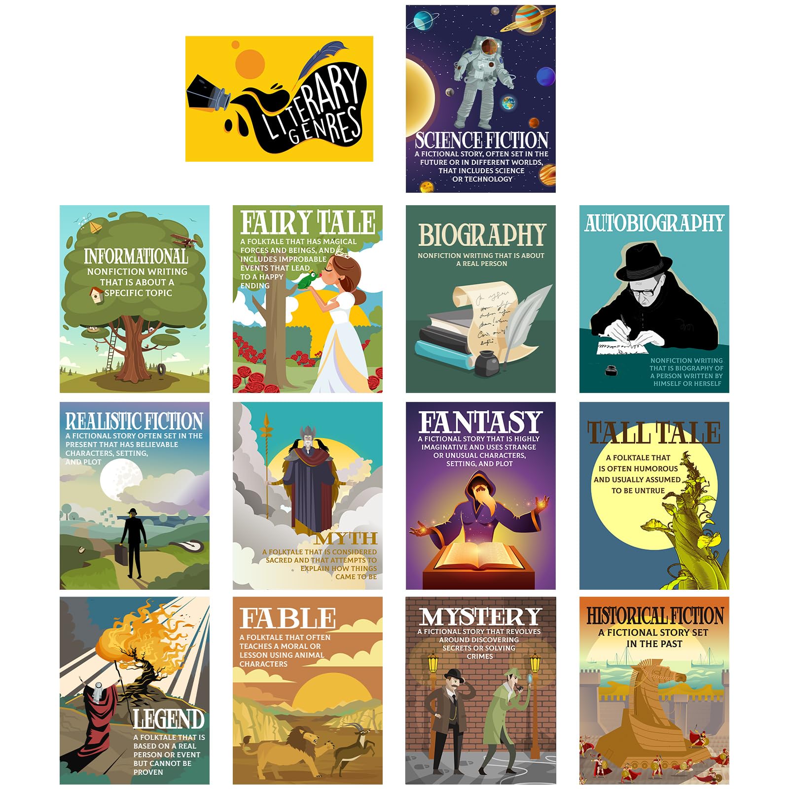 Outus Literary Genres Posters Bulletin Board Set for Classroom Literature Poster Wall Art Print Teacher Educational Art Print for High Middle School Classroom Decoration(14 Pcs, Classic)