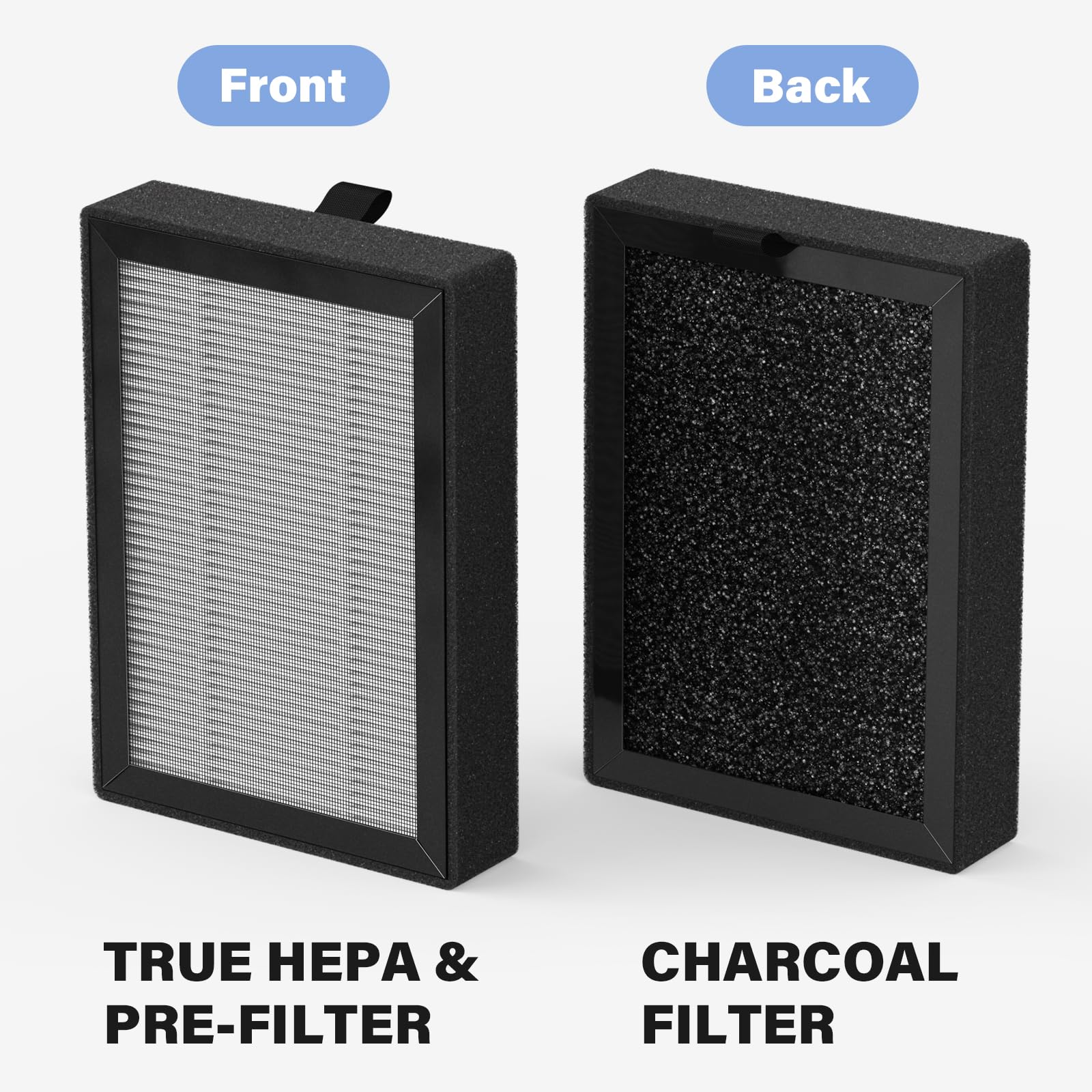 LV-H128 Replacement HEPA Filter for LEVOIT LV-H128, PUURVSAS (HM669A), ROVACS (RV60) Air Cleaner Purifier, LV-H128-RF, 6 Pack