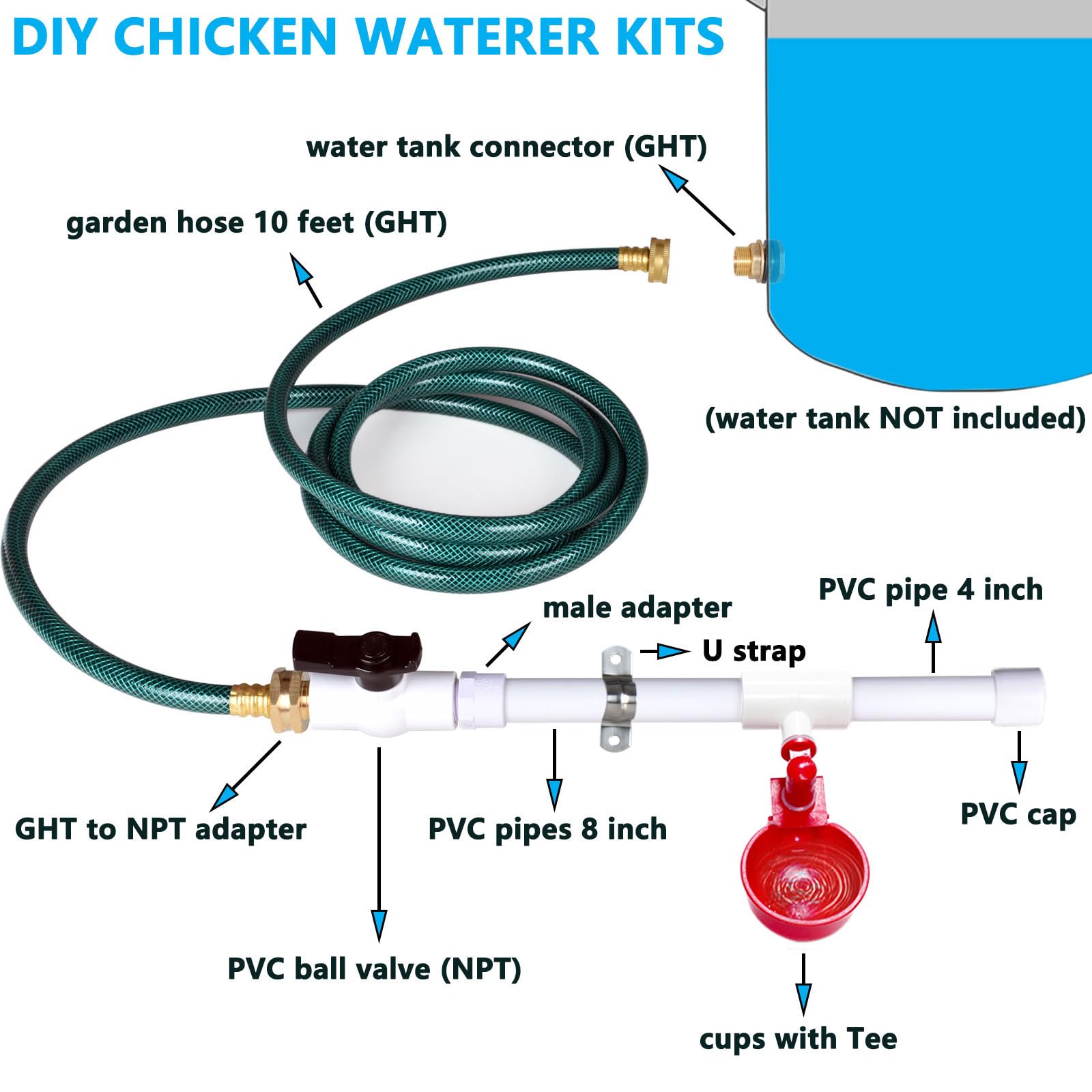 Automatic Chicken Watering System with PVC Pipe (Real Complete Set Pipeline) - 1/2" PVC Tee Fittings & Pipe & Garden Hose Connect to Water Tank, Automatic Poultry Waterer Feeder Kit
