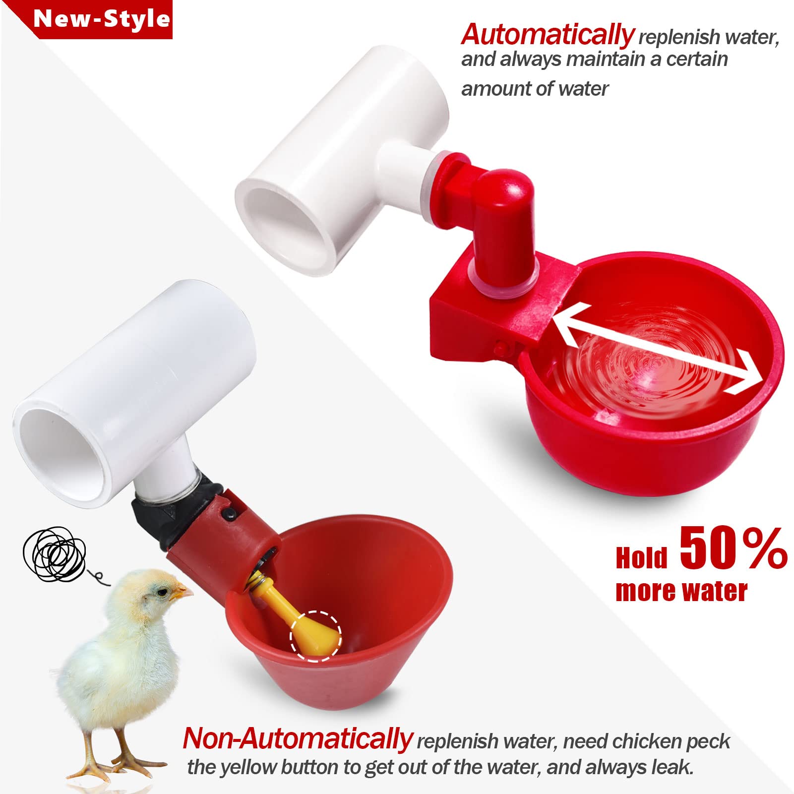 Automatic Chicken Watering System with PVC Pipe (Real Complete Set Pipeline) - 1/2" PVC Tee Fittings & Pipe & Garden Hose Connect to Water Tank, Automatic Poultry Waterer Feeder Kit
