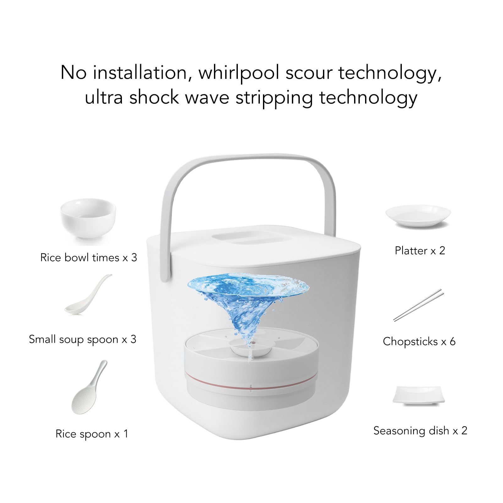 Asixxsix Mini Countertop Dishwasher, 360 Degree Deep Full Handheld Portable Dishwasher 15 Minute Timing Shut Off Multifunctional Portable Washing Machine with Suction Cup for Home
