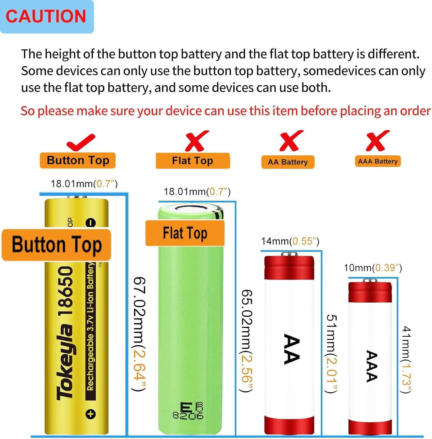 2Pcs 18650 Rechargeable Battery With 18650 Rechargeable Battery Charger,Universal Charger for 18650 Rechargeable Battery (2Pcs Battery+Charger)