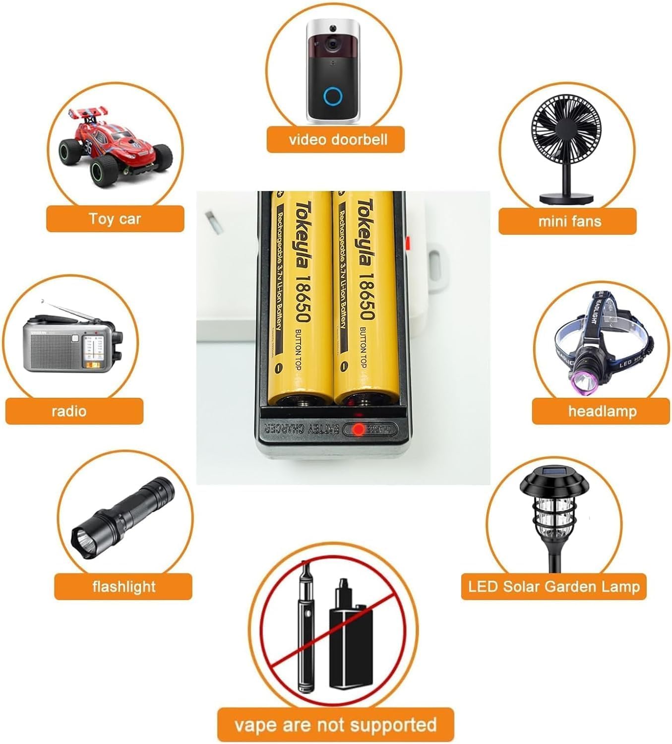 2Pcs 18650 Rechargeable Battery With 18650 Rechargeable Battery Charger,Universal Charger for 18650 Rechargeable Battery (2Pcs Battery+Charger)