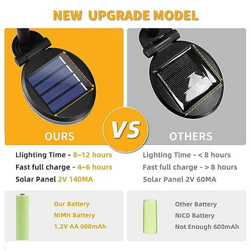 LURIVA 4 Pack Firefly Solar Garden Lights, Solar Lights for Outside, Solar Lights Outdoor Waterproof, Outdoor Solar Lights, Patio Yard Garden Decor Lights, Warm White