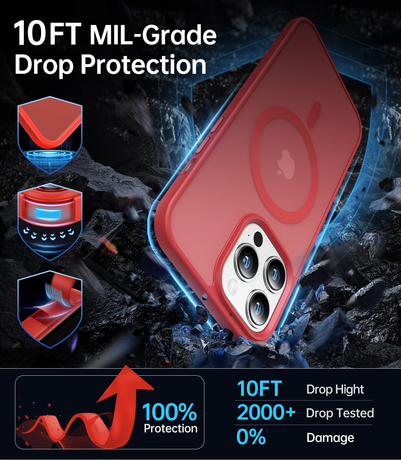 Kocanasi Magnetic for iPhone 14 Pro Max Case [Compatible with MagSafe] [10FT Military Grade Drop Tested] Slim Translucent Matte Case for iPhone 14 Pro Max Phone Case, Red (6.7")